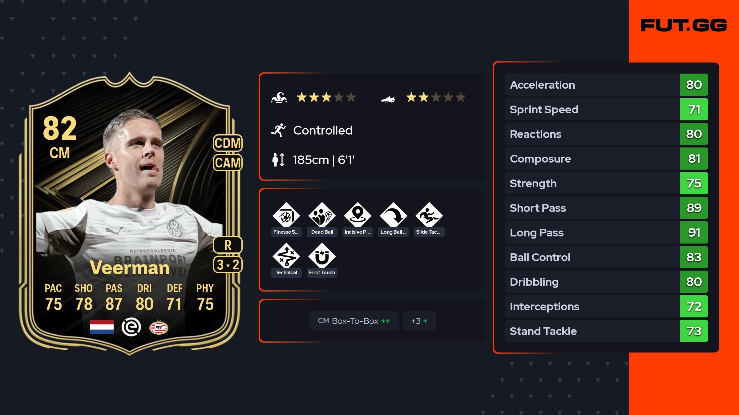 Joey Veerman Team of the Week 82 OVR - FUT.GG