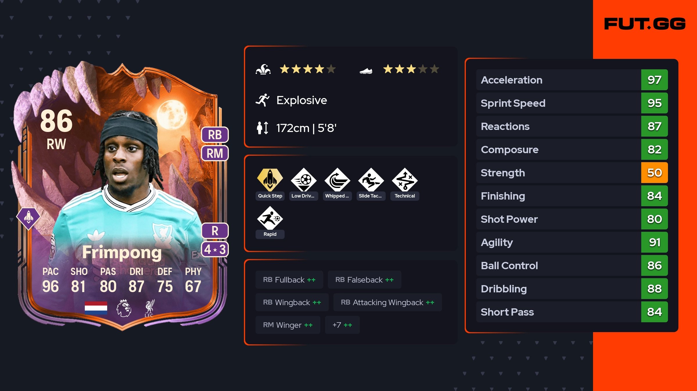 Jeremie Frimpong Ultimate Scream 86 OVR - FUT.GG