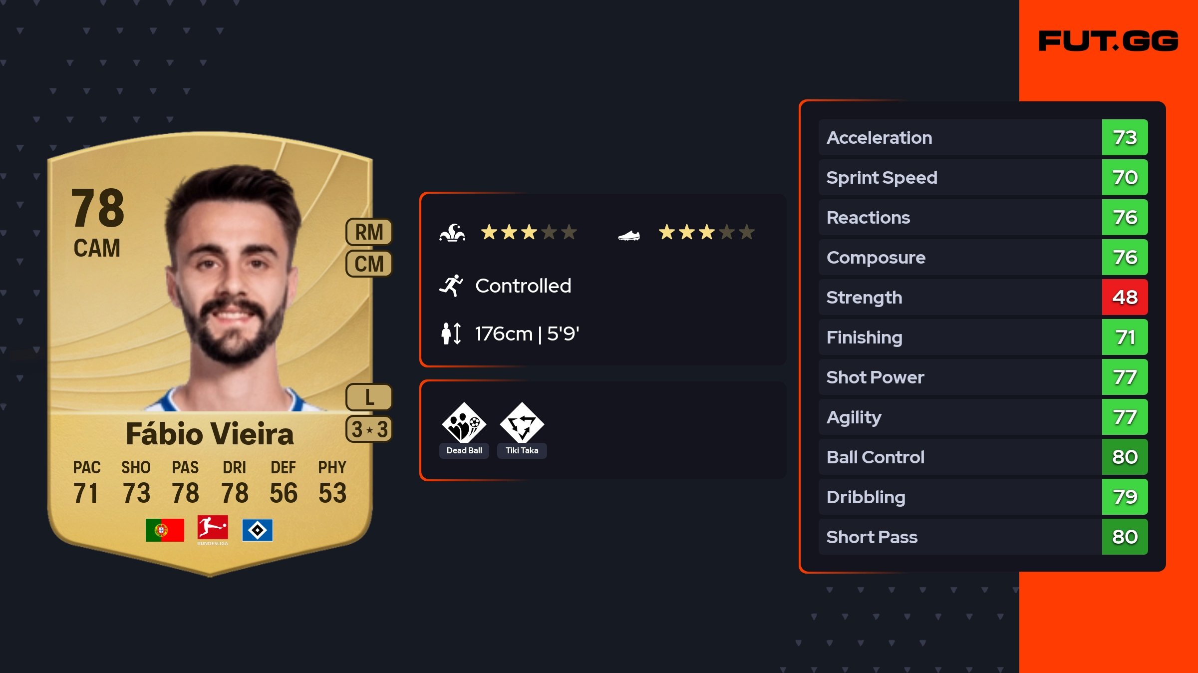 Fábio Vieira EA FC 26 Ratings, Prices, and Cards - FUT.GG