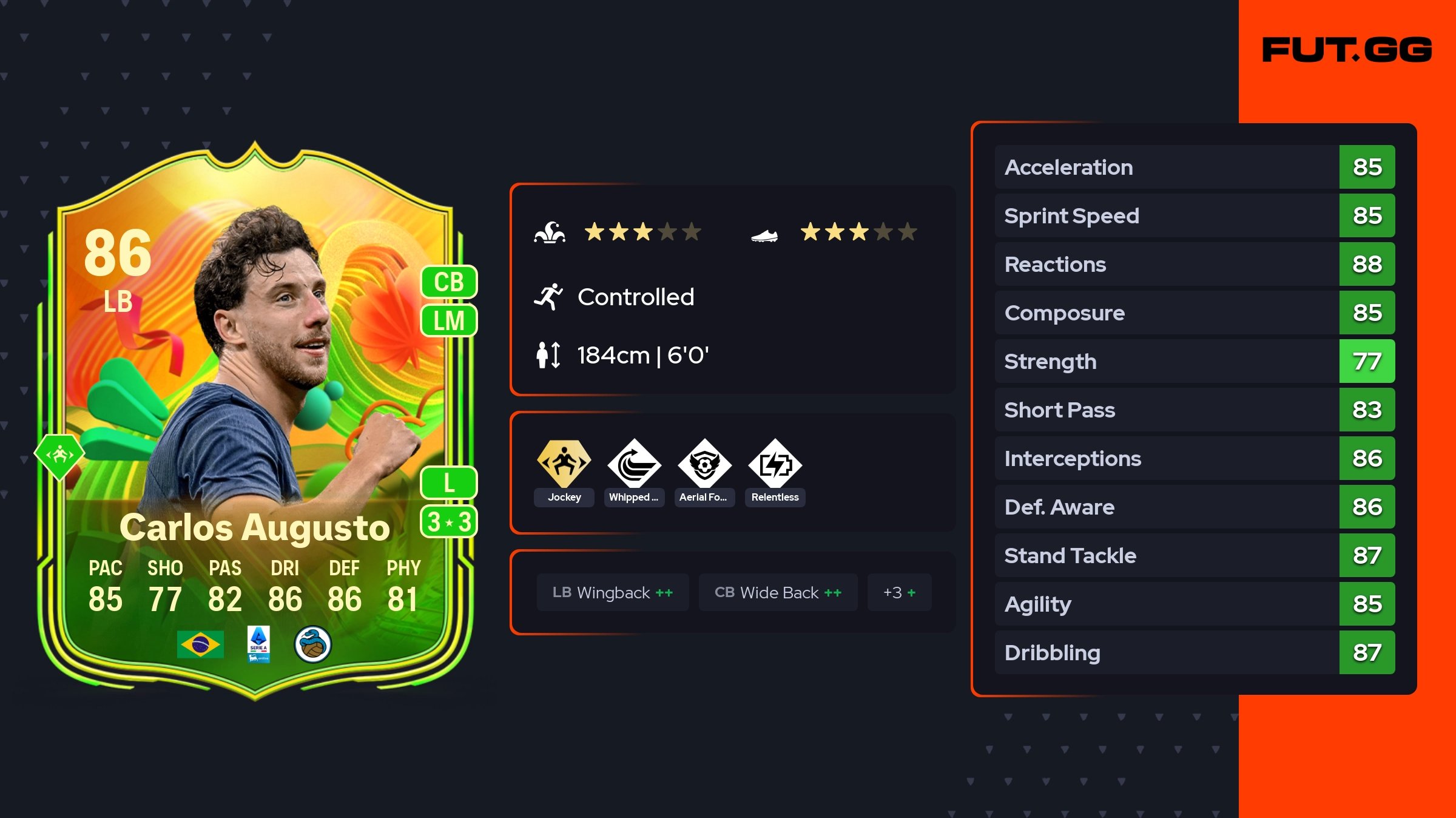 Carlos Augusto World Tour 86 OVR - FUT.GG