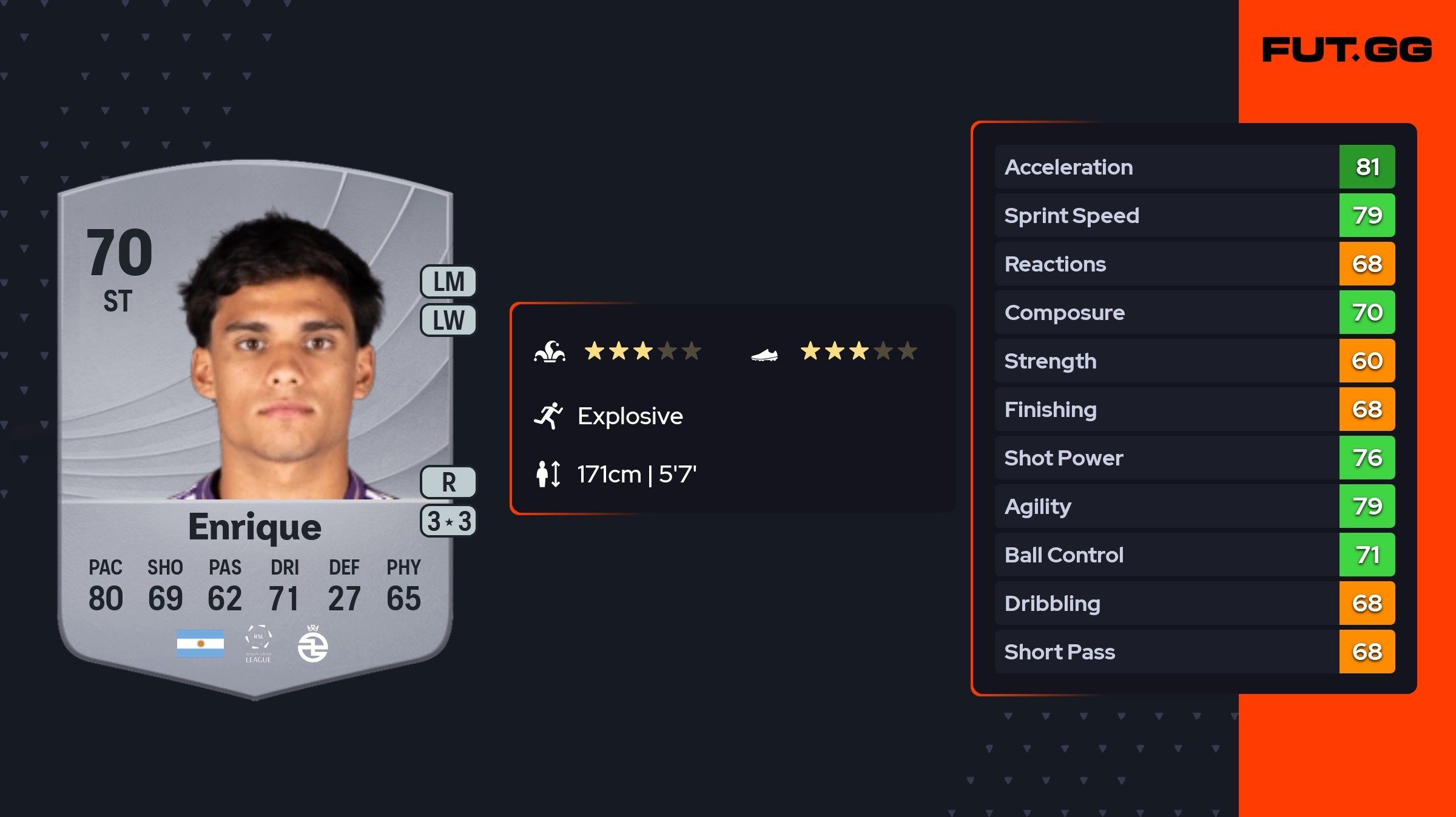 Ramiro Enrique EA FC 26 Ratings, Prices, and Cards - FUT.GG