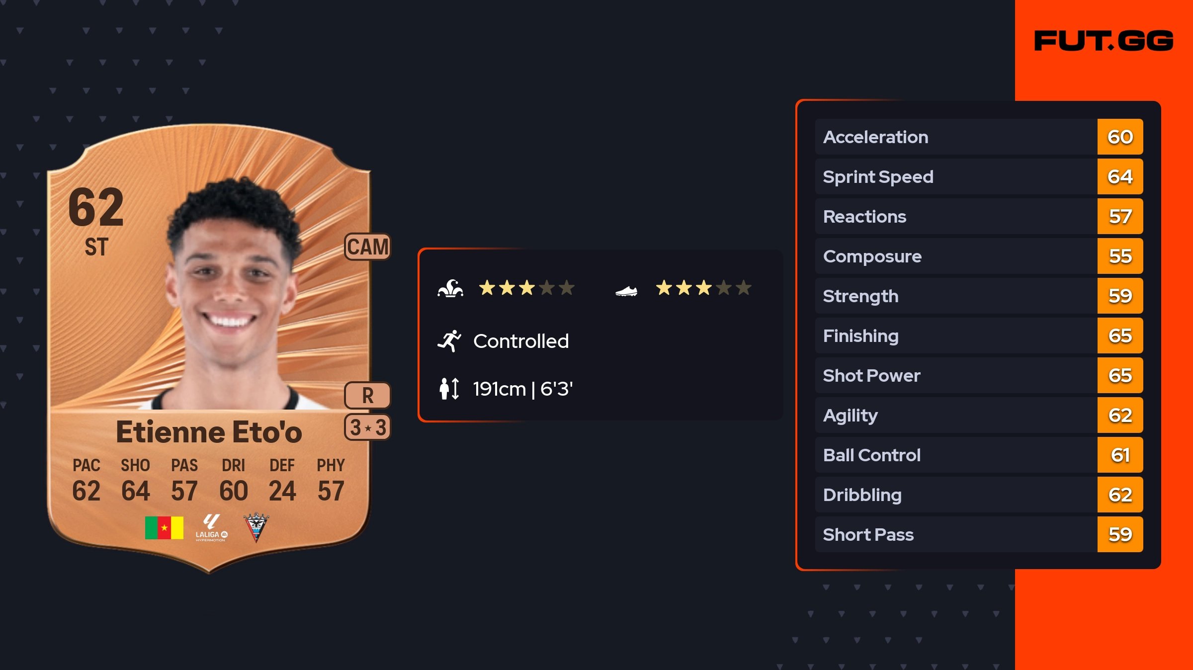 Etienne Eto'o EA FC 26 Ratings, Prices, and Cards - FUT.GG