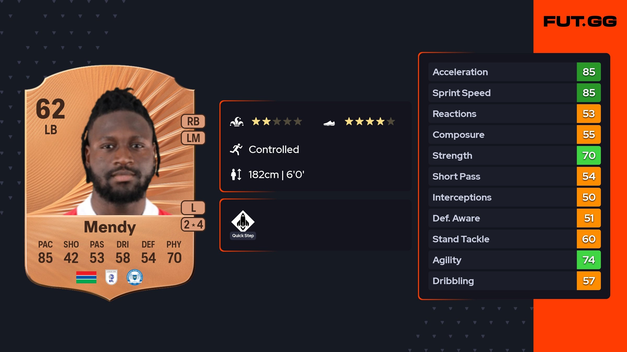 Jacob Mendy EA FC 26 Ratings, Prices, and Cards - FUT.GG