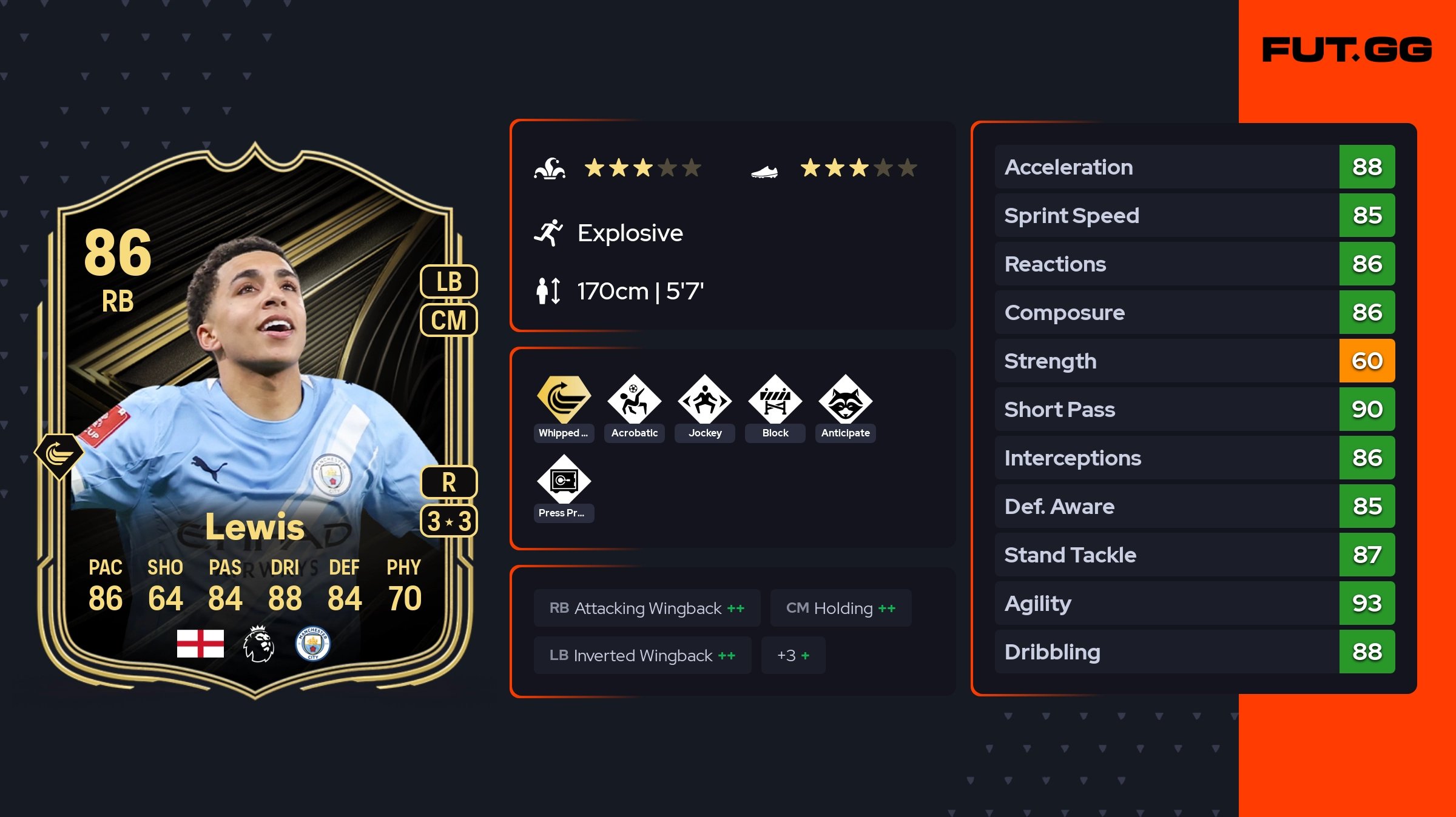 Rico Lewis Team of the Week 86 OVR - FUT.GG