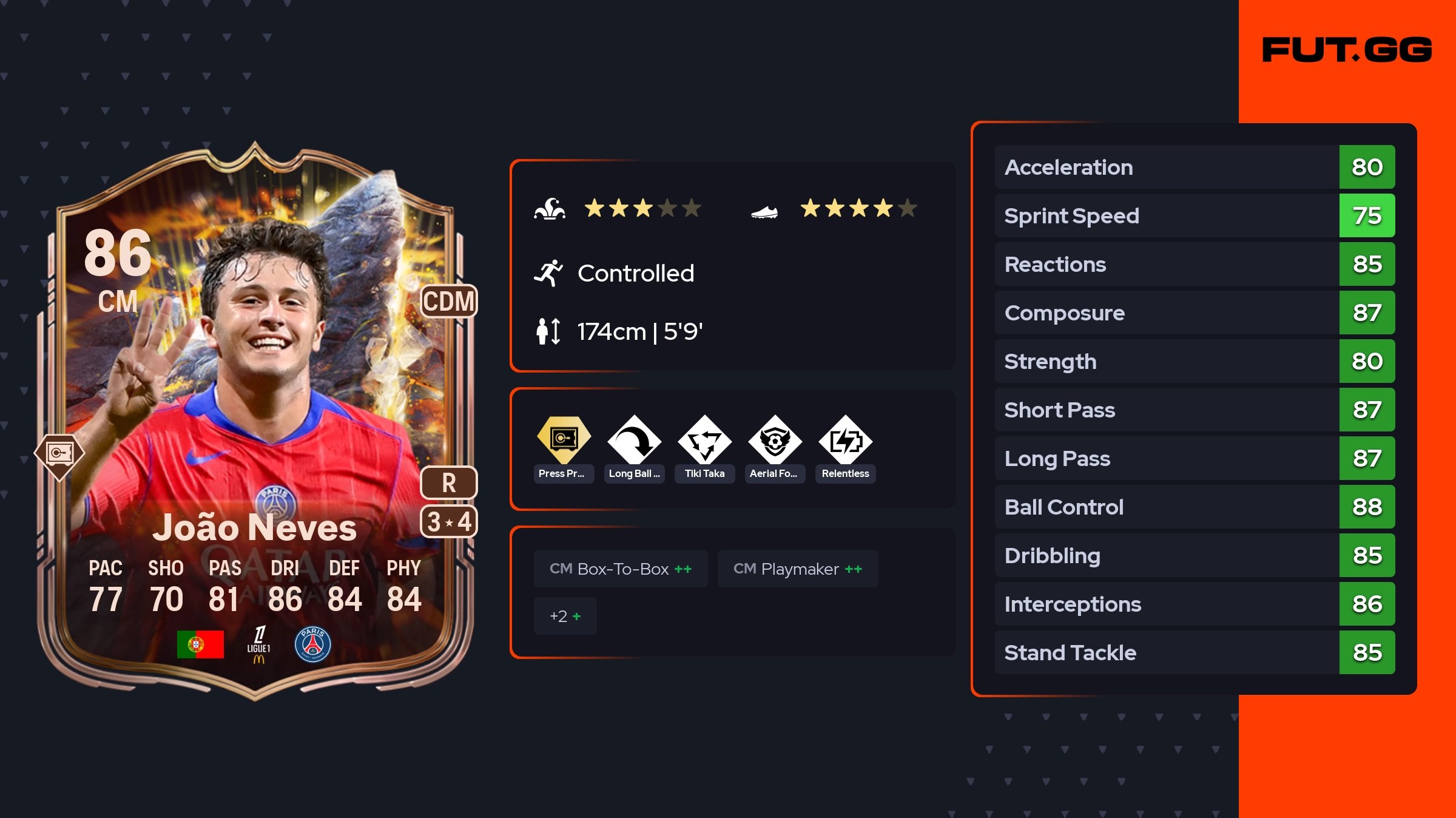 João Neves Cornerstones 86 OVR - FUT.GG