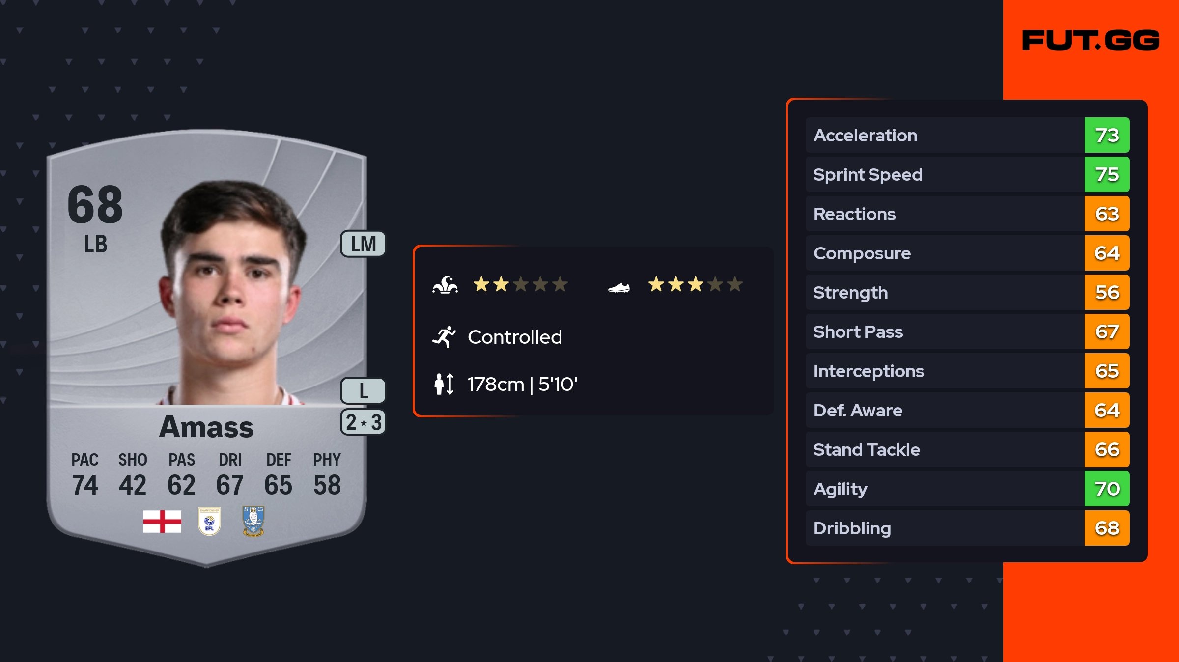 Harry Amass EA FC 26 Ratings, Prices, and Cards - FUT.GG