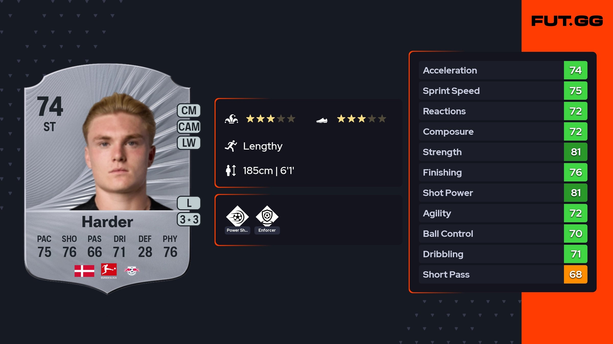 Conrad Harder EA FC 26 Ratings, Prices, and Cards - FUT.GG