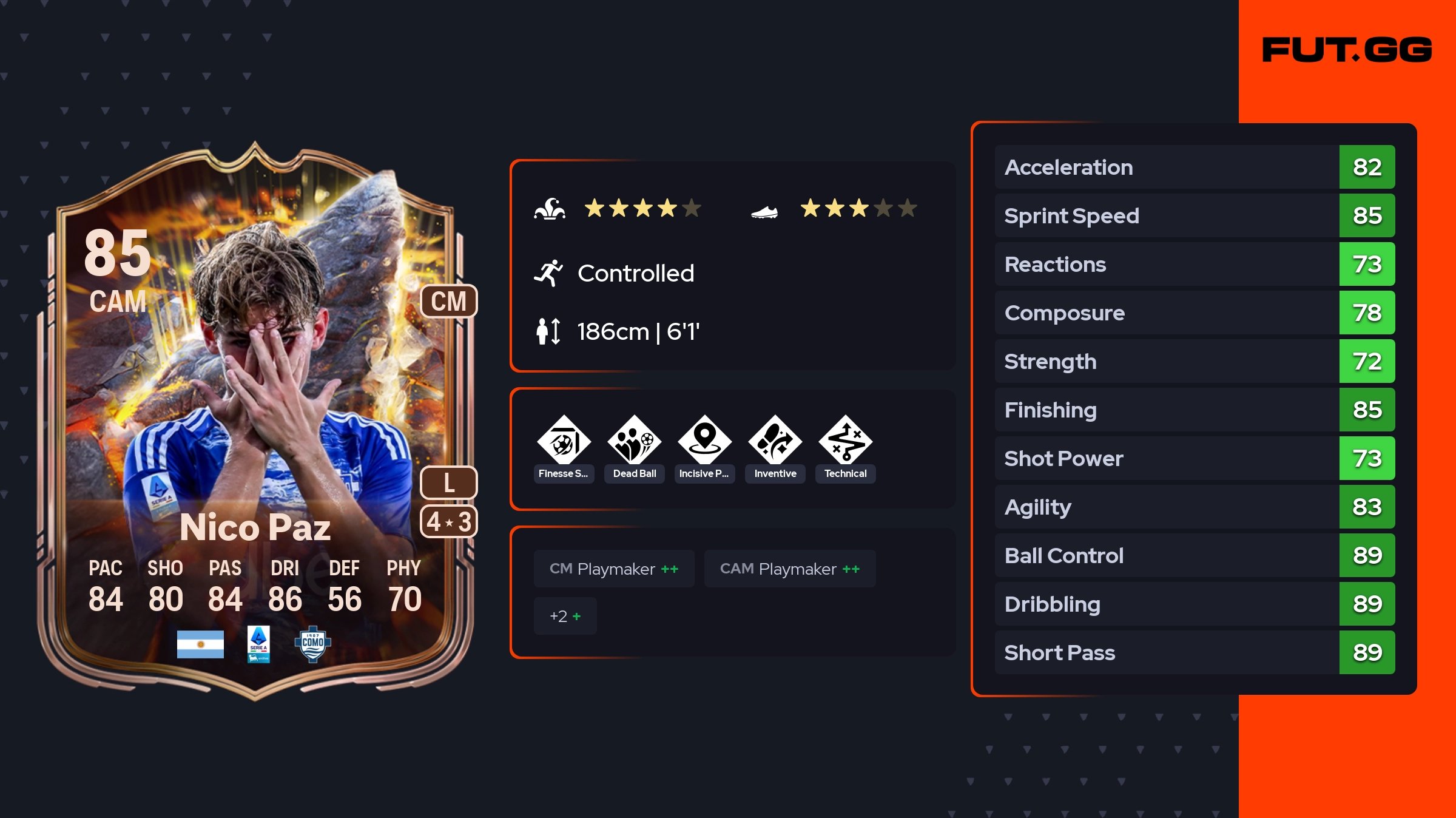 Nico Paz Cornerstones 85 OVR - FUT.GG