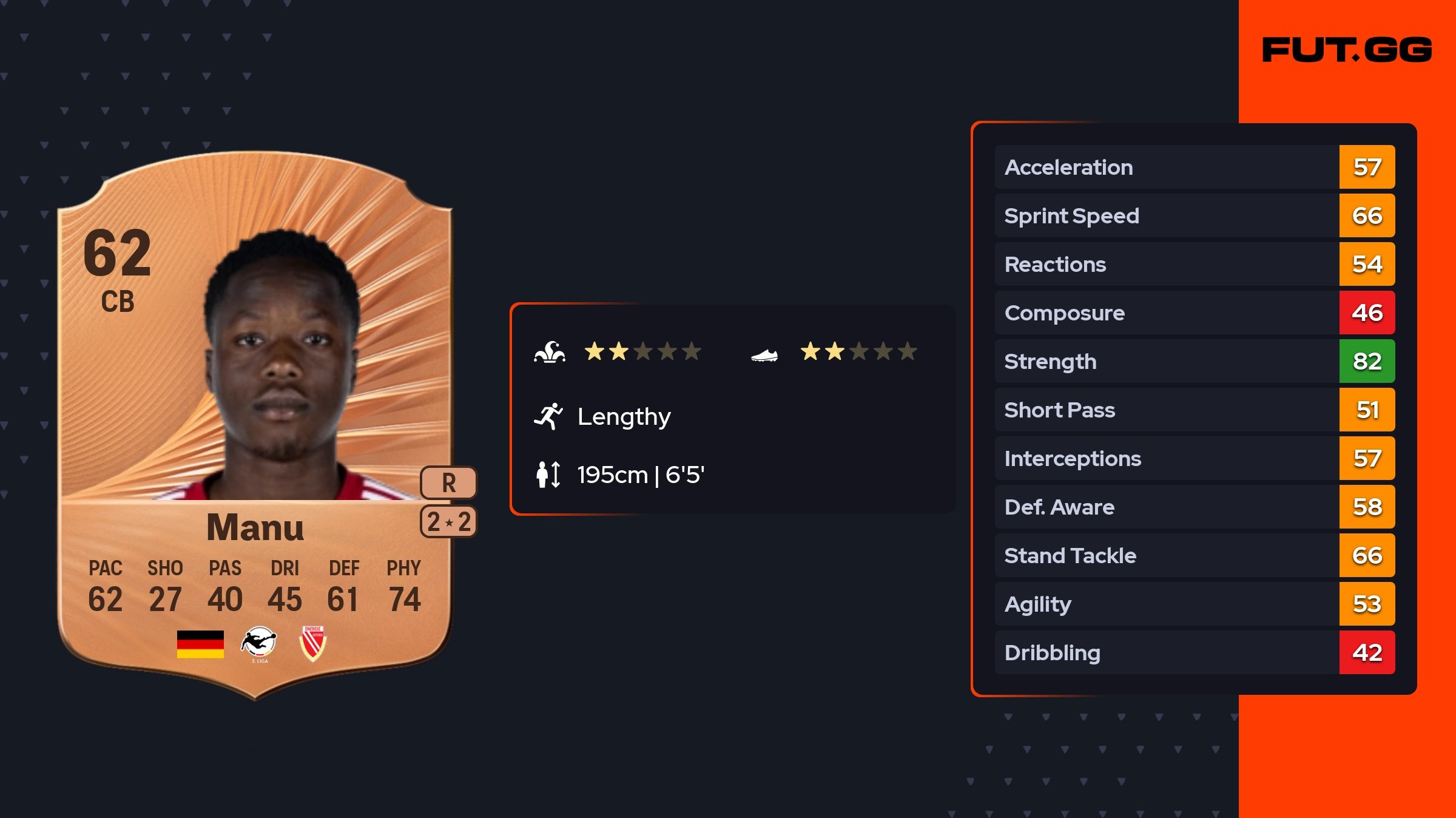 King Samuel Manu EA FC 26 Ratings, Prices, and Cards - FUT.GG