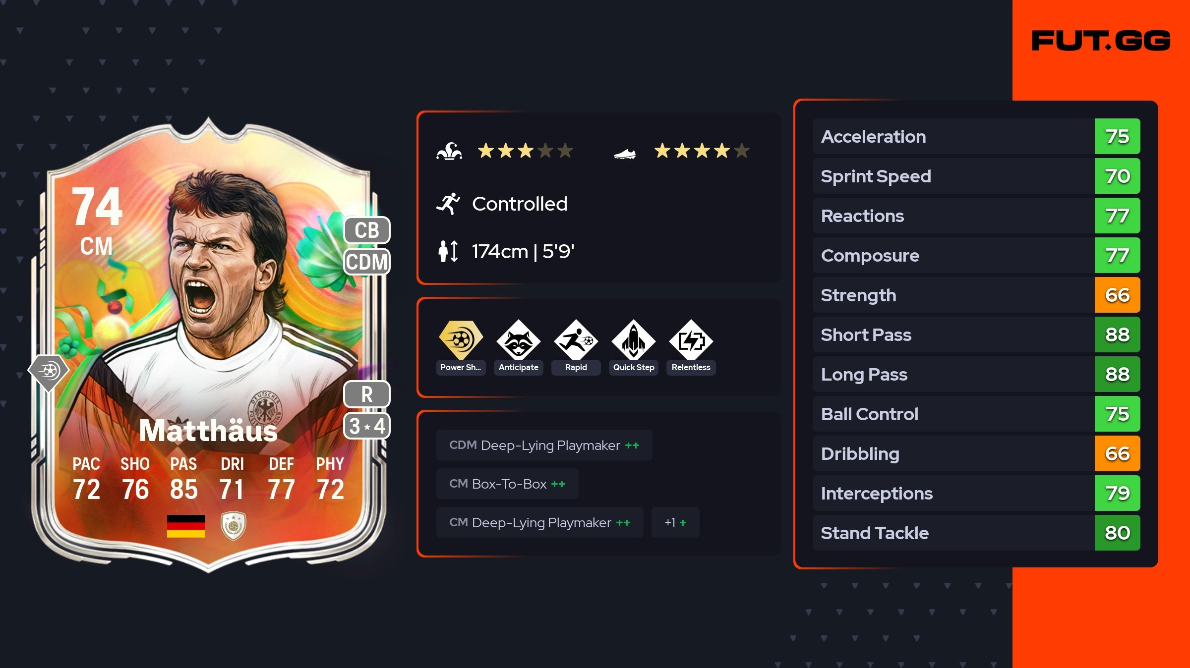 Lothar Matthäus World Tour Silver Stars 74 OVR - FUT.GG