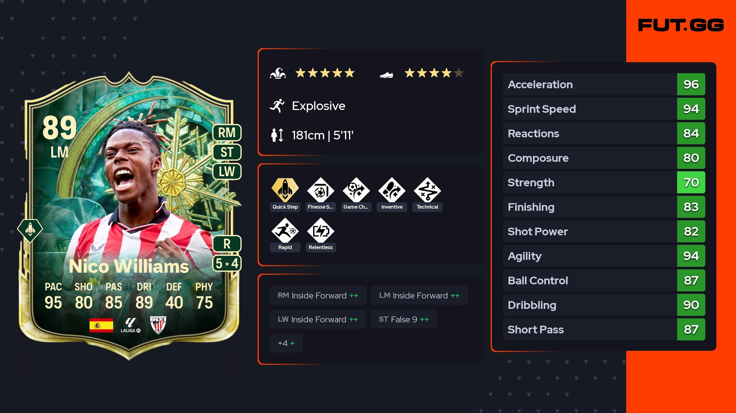 Nico Williams Winter Wildcards 89 OVR - FUT.GG