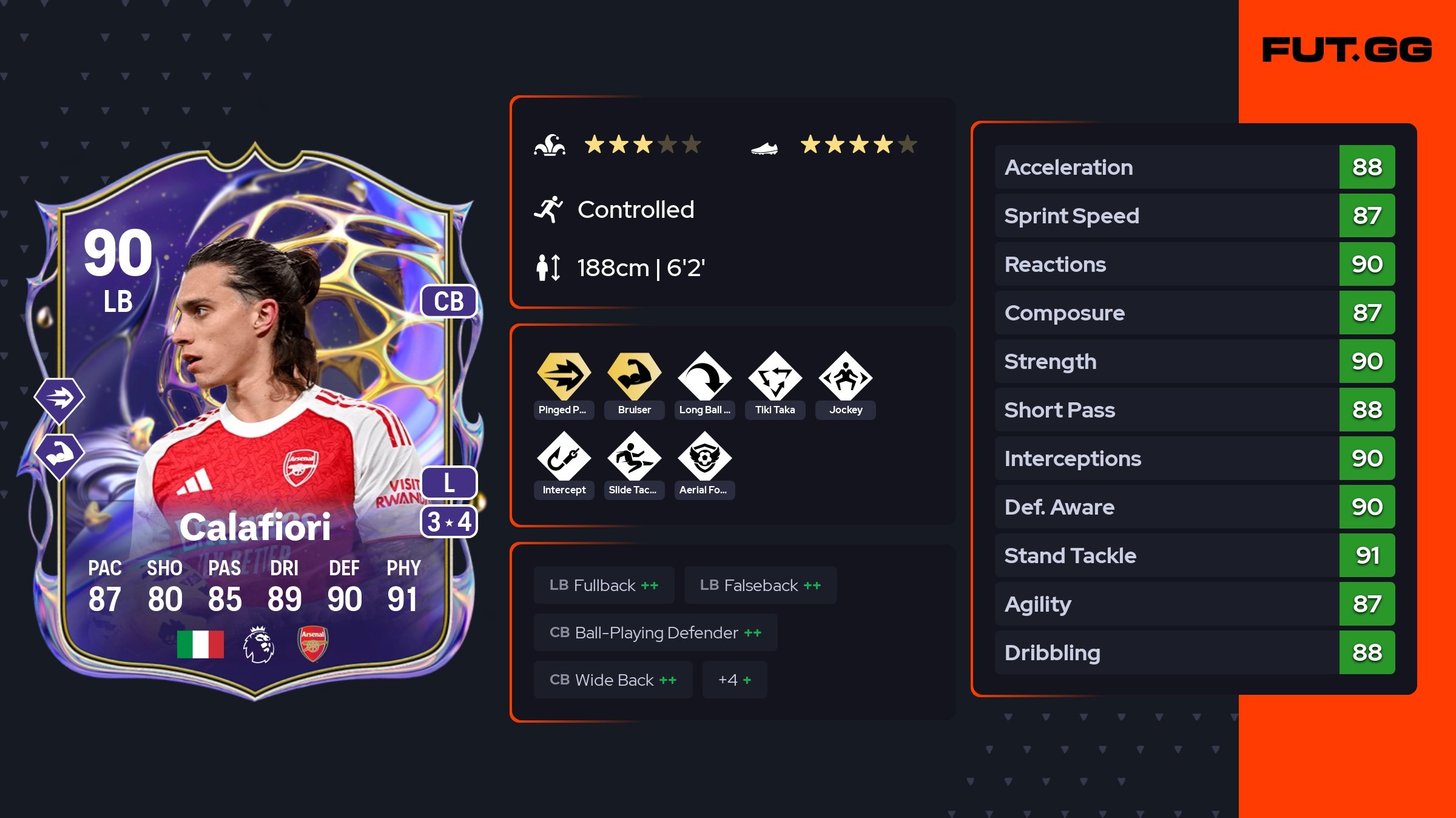 Riccardo Calafiori Future Stars 90 OVR - FUT.GG