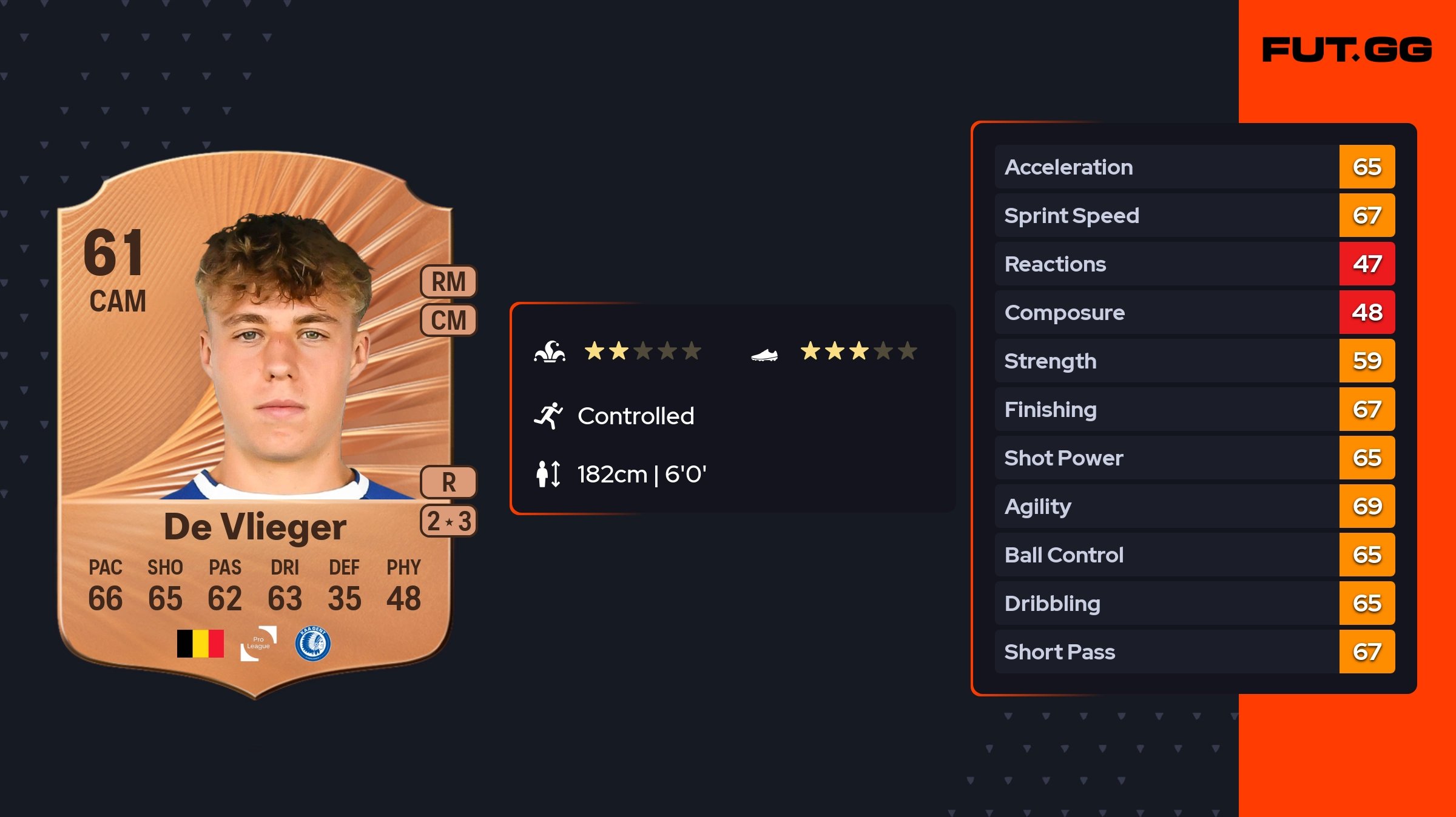 Tibe De Vlieger EA FC 26 Ratings, Prices, and Cards - FUT.GG