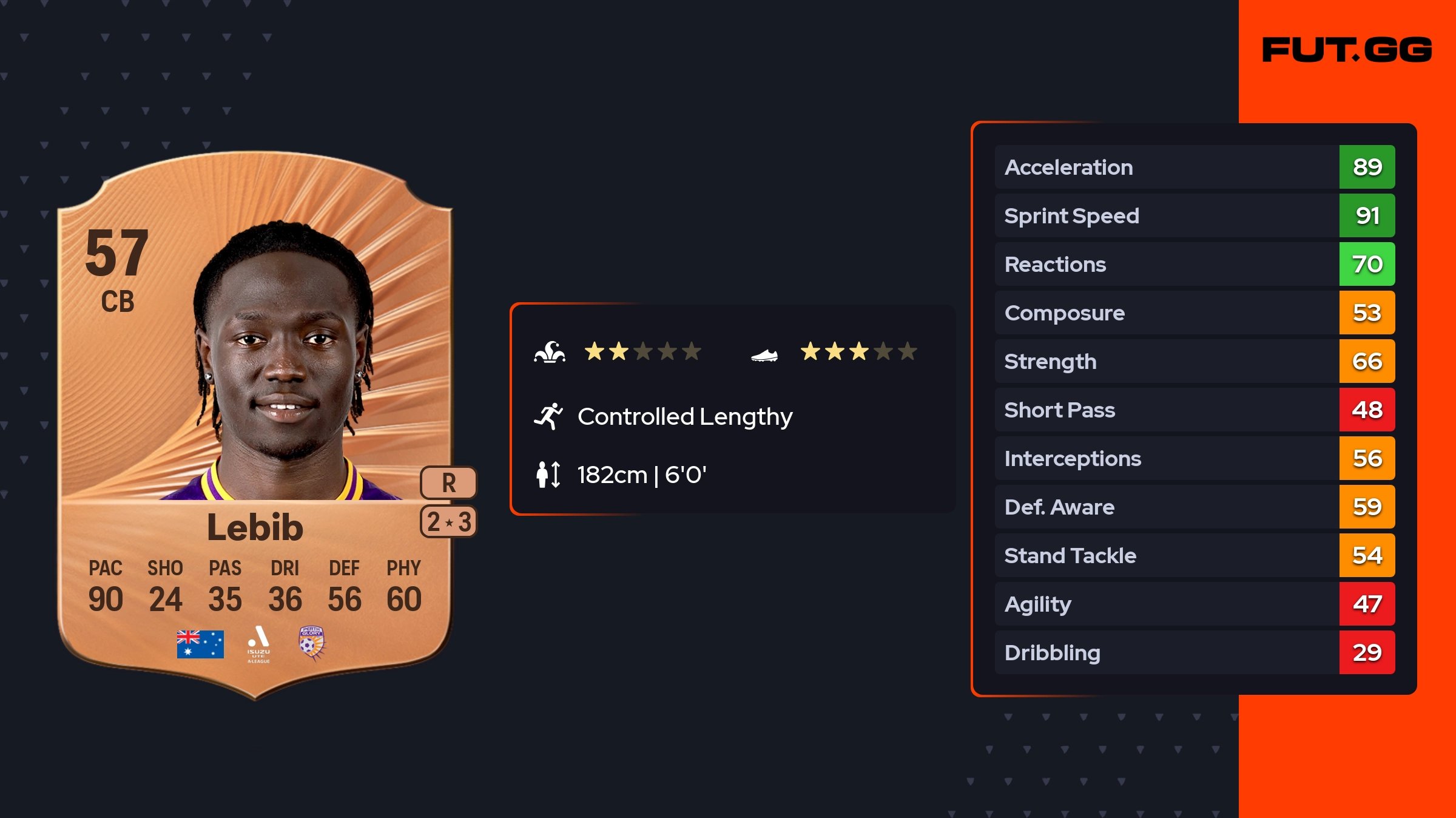 Andriano Lebib EA FC 26 Ratings, Prices, and Cards - FUT.GG