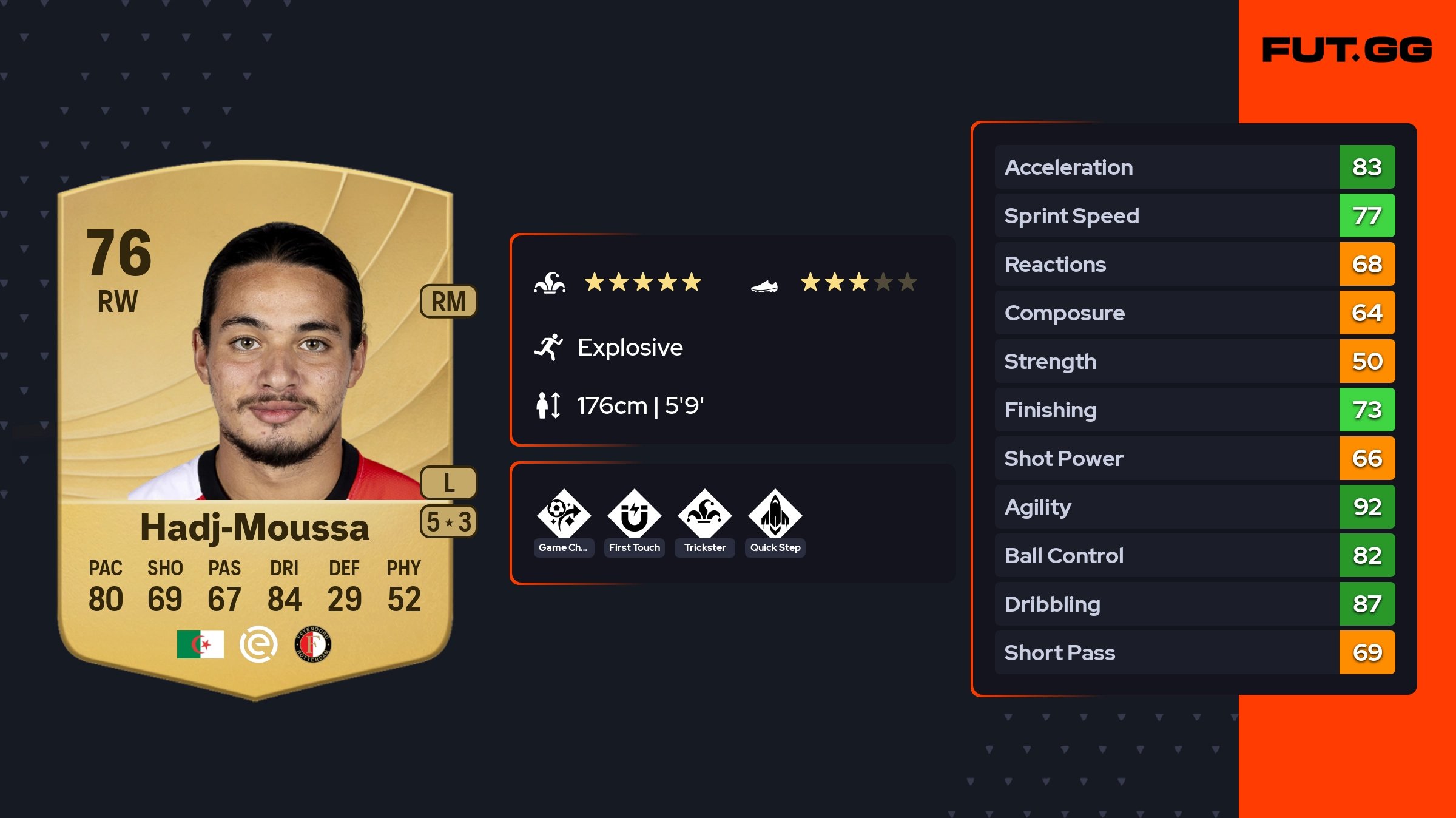 Anis Hadj-Moussa EA FC 26 Ratings, Prices, and Cards - FUT.GG