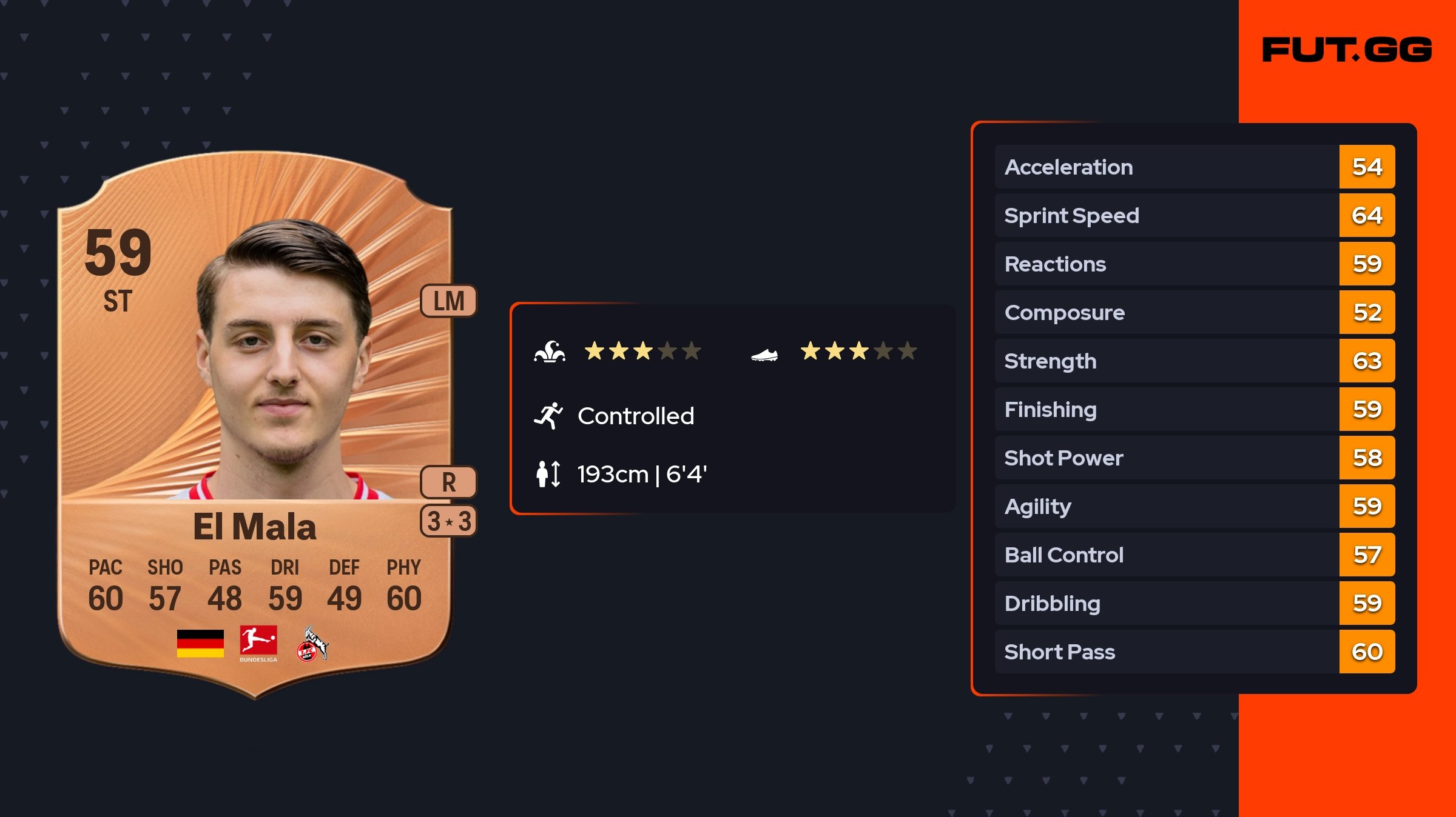 Malek El Mala EA FC 26 Ratings, Prices, and Cards - FUT.GG