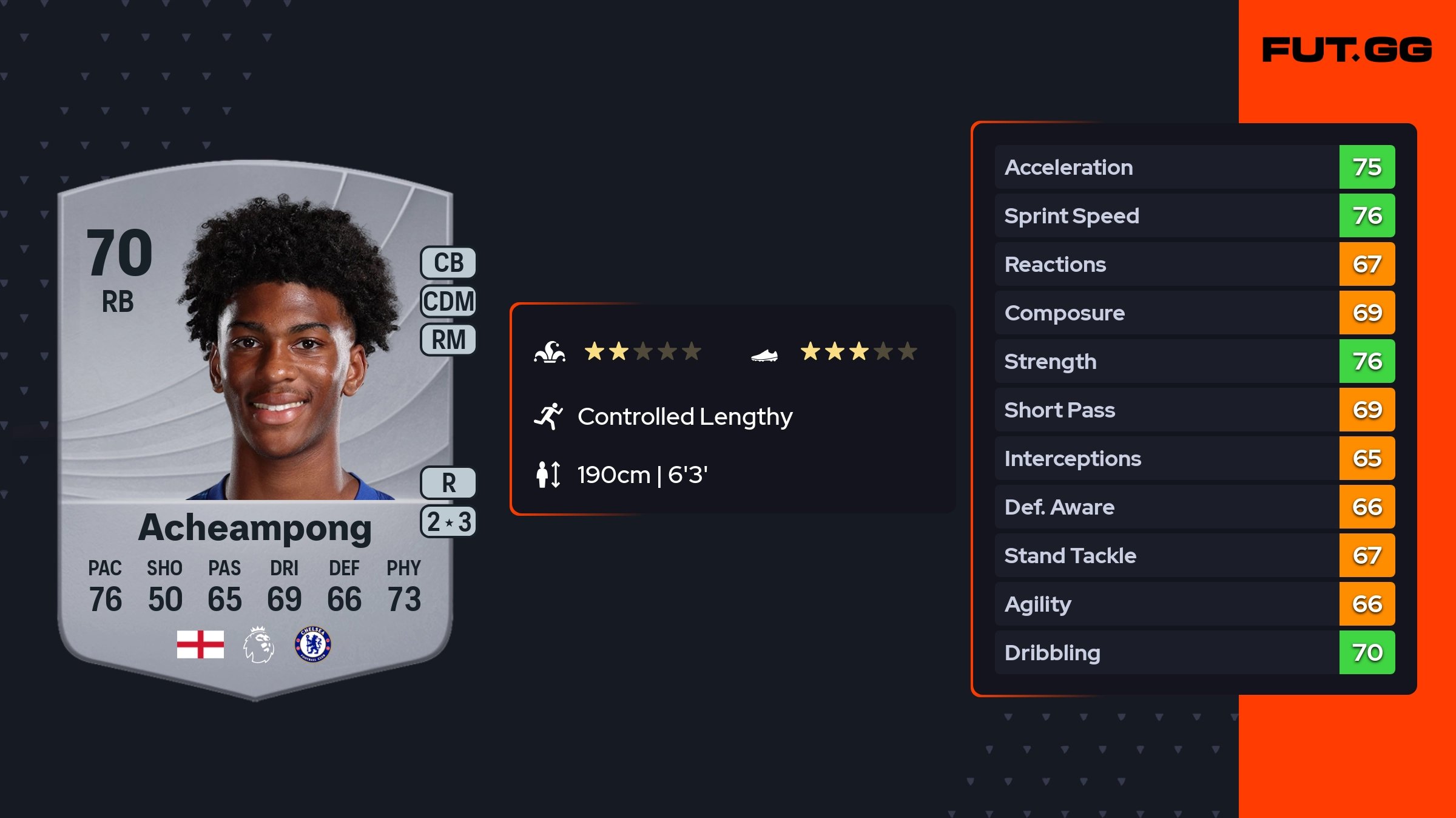 Josh Acheampong EA FC 26 Ratings, Prices, and Cards - FUT.GG
