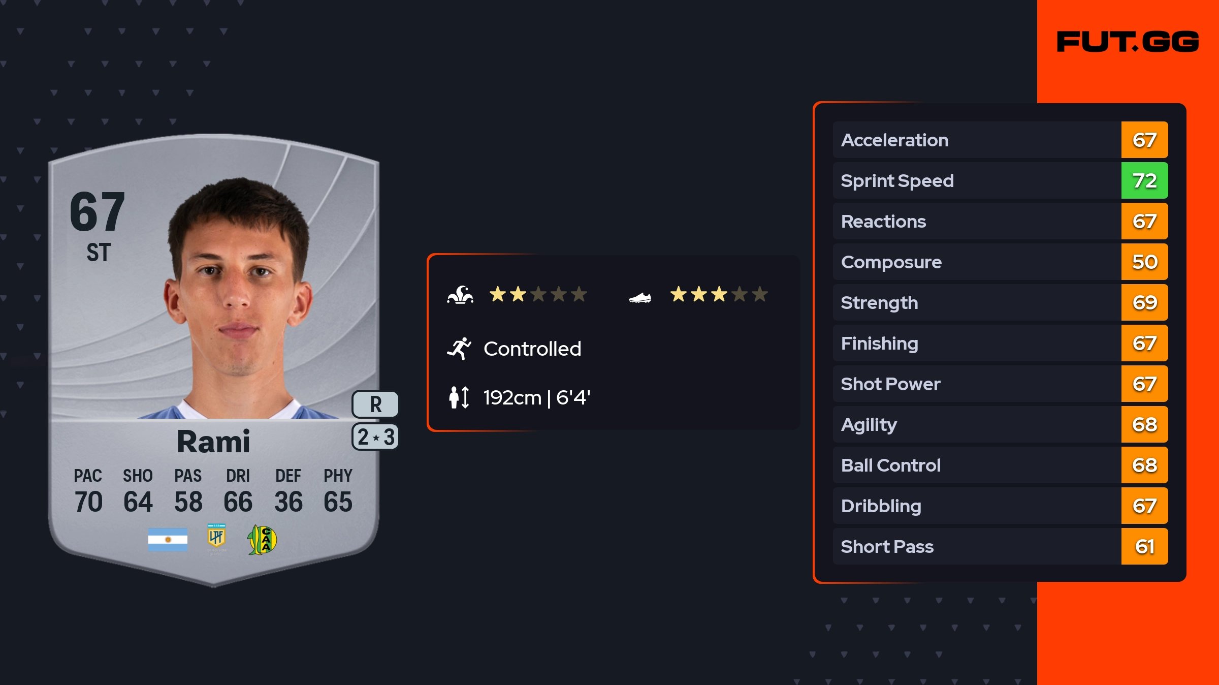 Franco Rami EA FC 26 Ratings, Prices, and Cards - FUT.GG