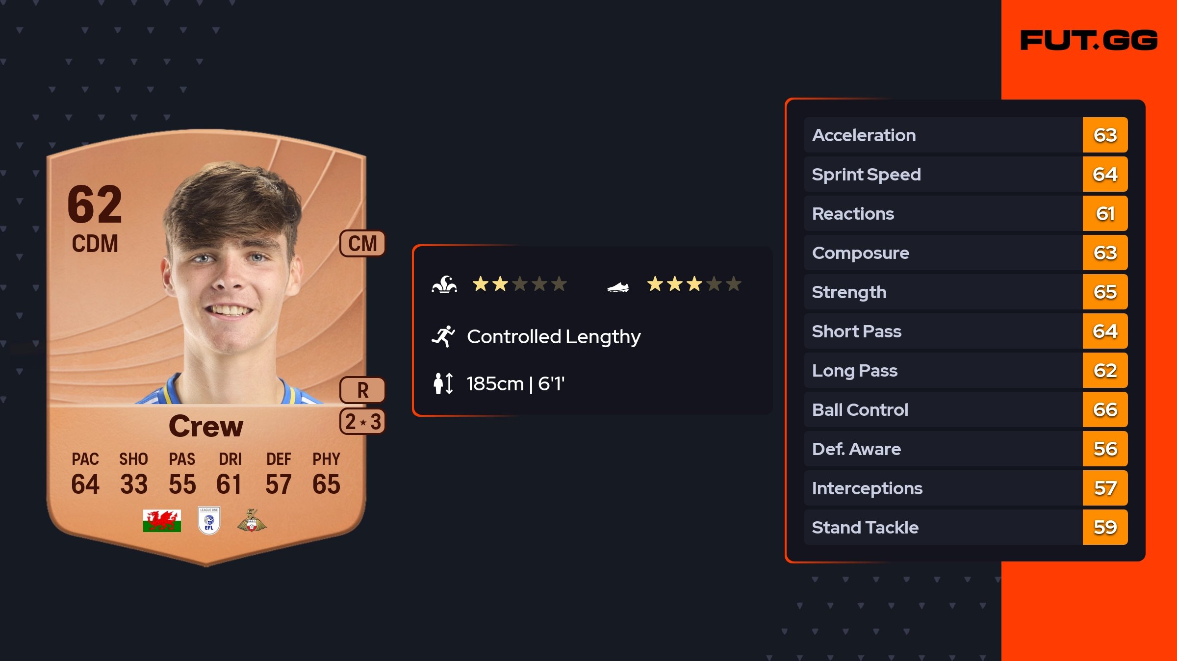 Charlie Crew EA FC 26 Ratings, Prices, and Cards - FUT.GG