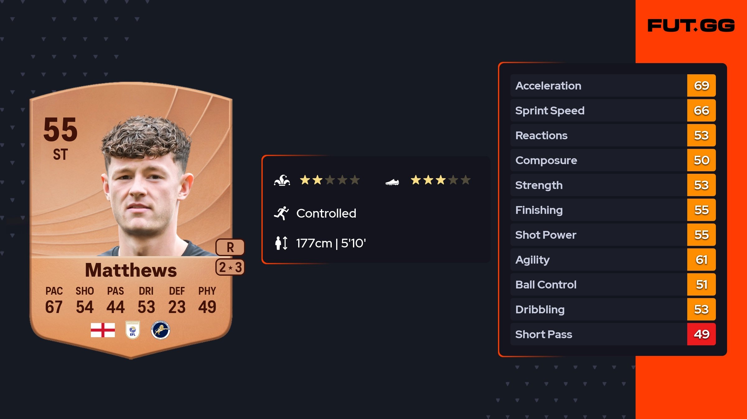 Ajay Matthews EA FC 26 Ratings, Prices, and Cards - FUT.GG