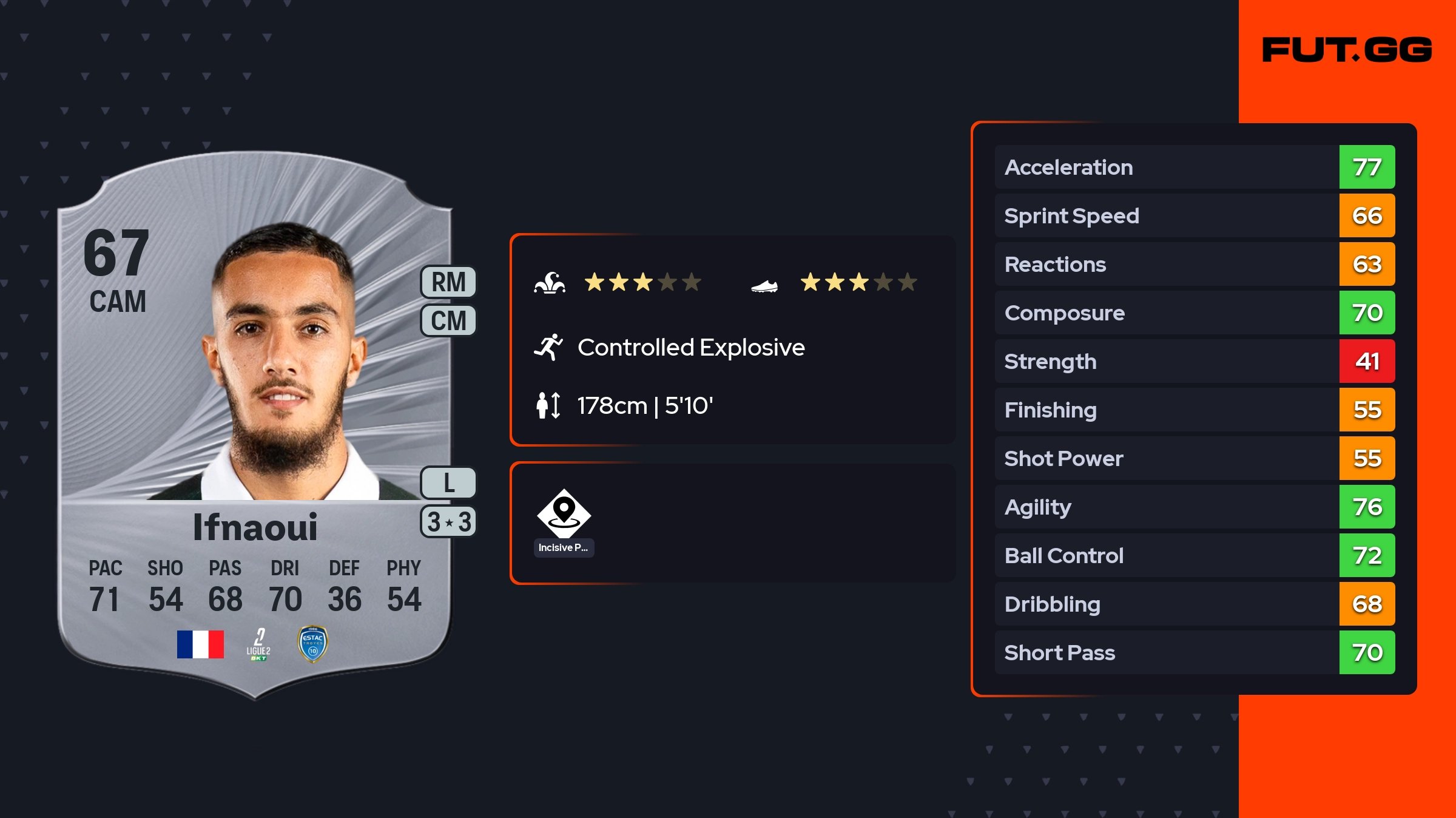 Merwan Ifnaoui Rare 67 OVR - FUT.GG