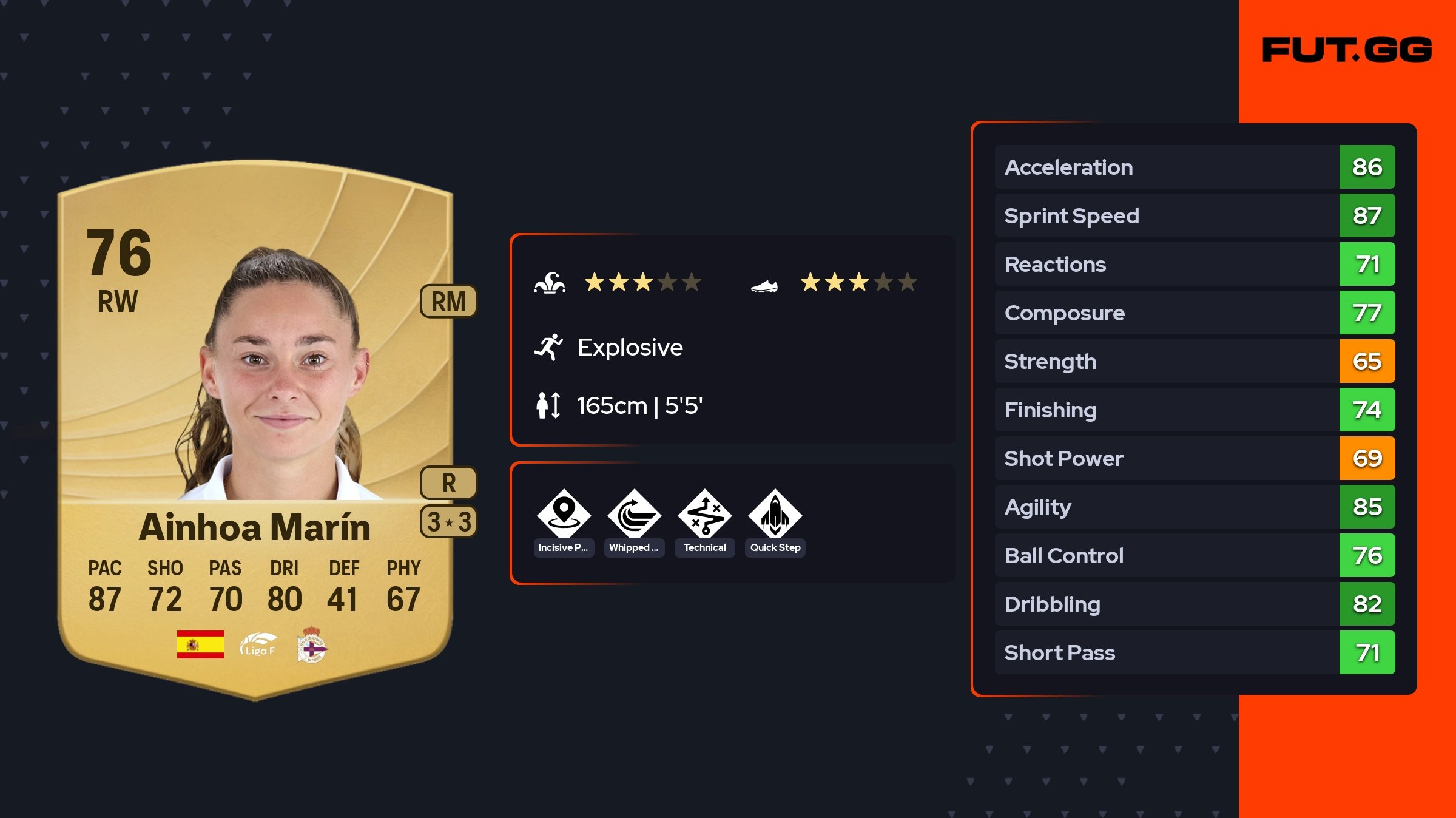 Ainhoa Marín EA FC 26 Ratings, Prices, and Cards - FUT.GG