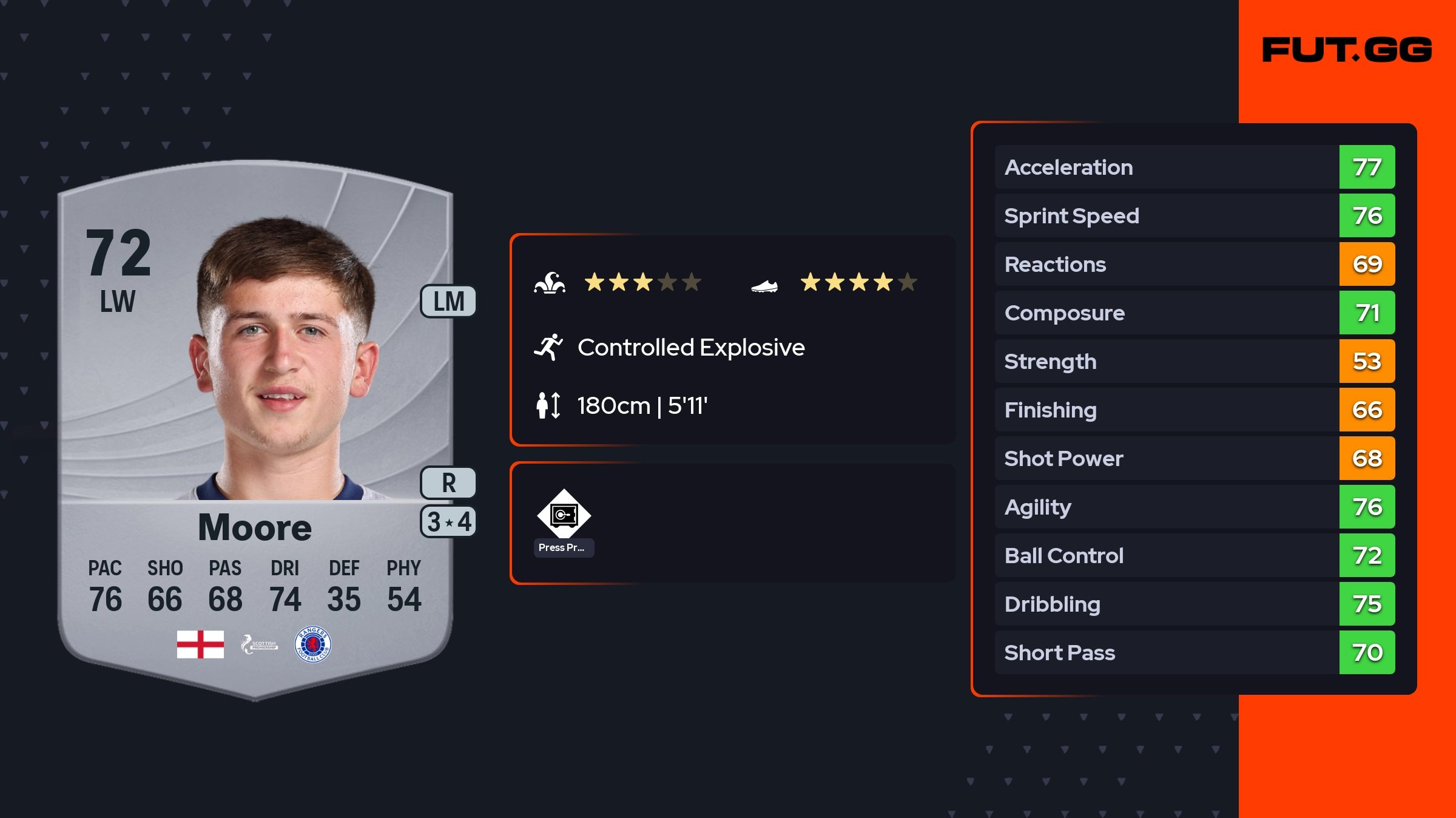 Mikey Moore EA FC 26 Ratings, Prices, and Cards - FUT.GG