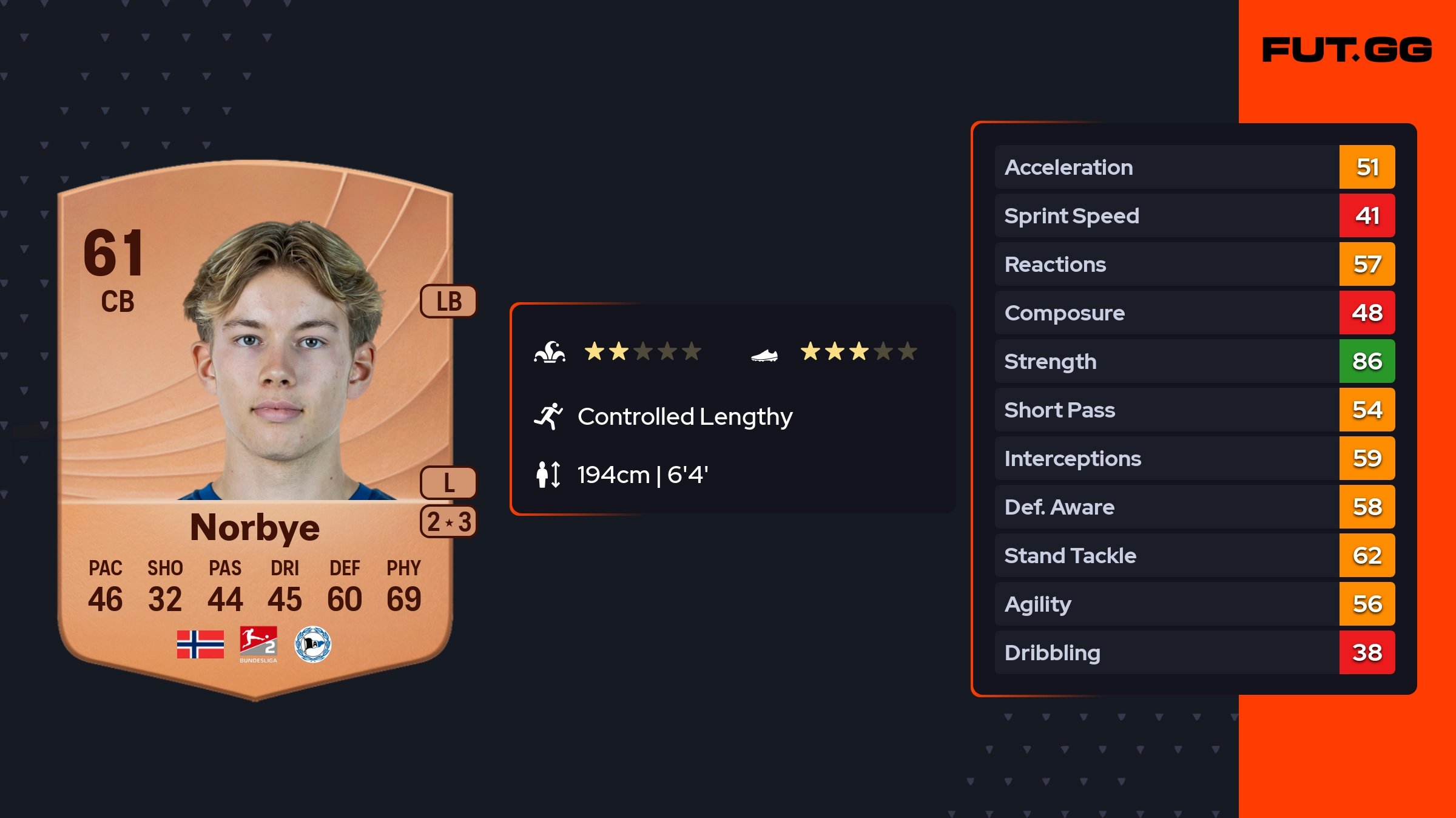 Jonathan Norbye EA FC 26 Ratings, Prices, and Cards - FUT.GG