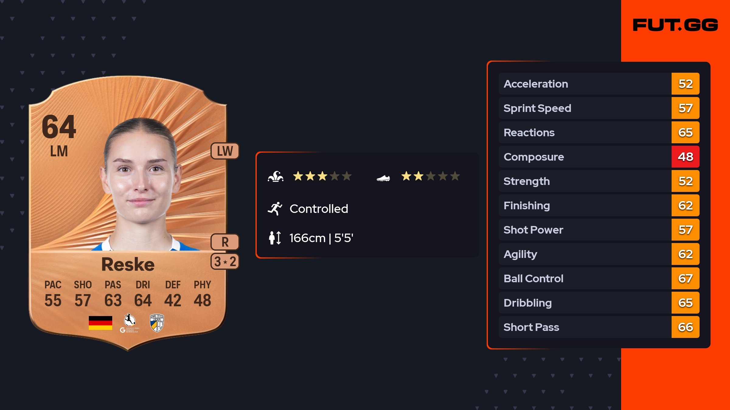 Emily Reske EA FC 26 Ratings, Prices, and Cards - FUT.GG