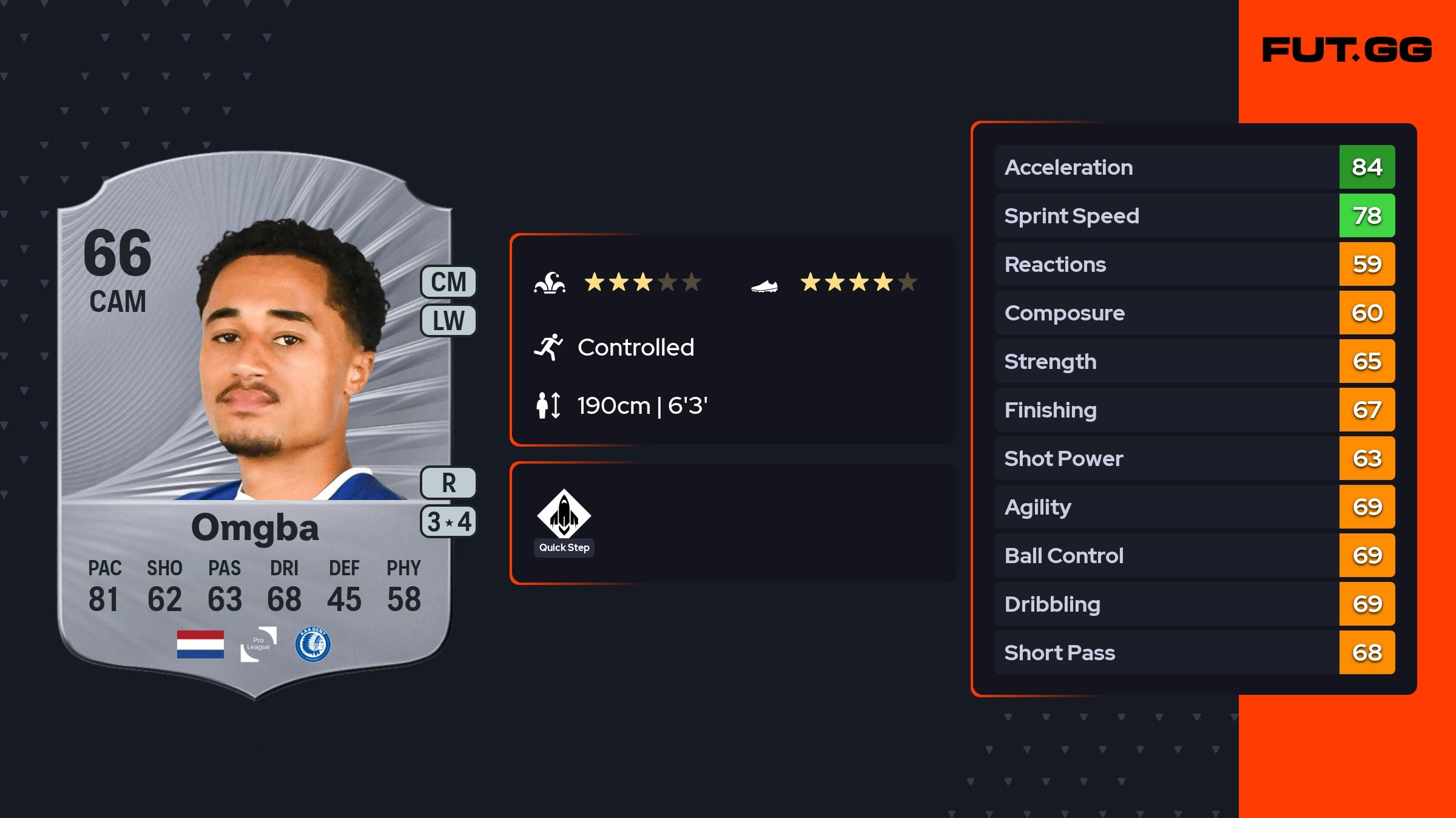 Aimé Omgba EA FC 26 Ratings, Prices, and Cards - FUT.GG