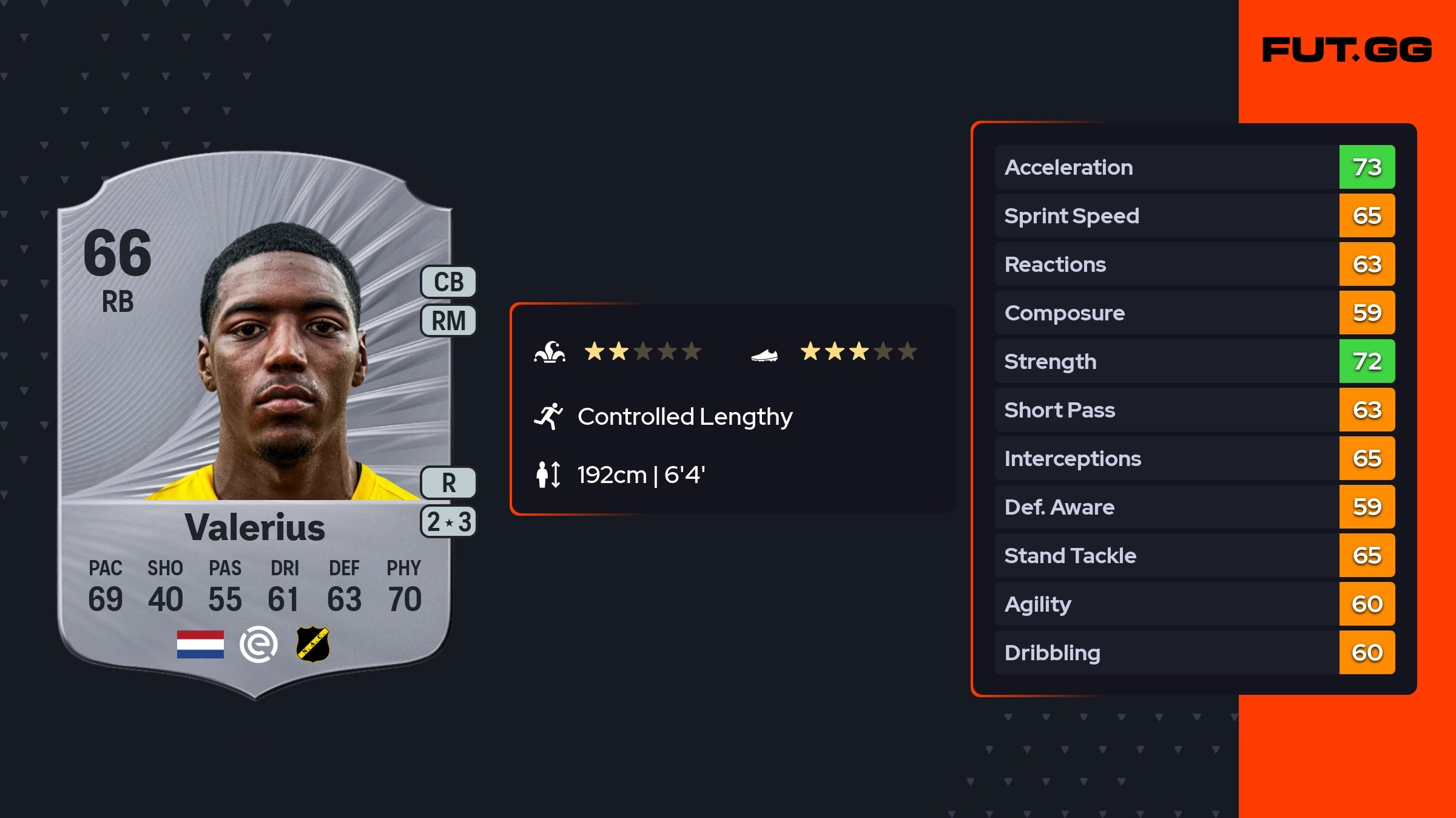 Cherrion Valerius EA FC 26 Ratings, Prices, and Cards - FUT.GG