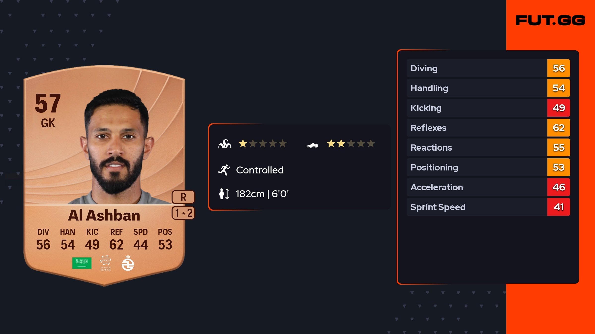 Jassim Al Ashban EA FC 26 Ratings, Prices, and Cards - FUT.GG
