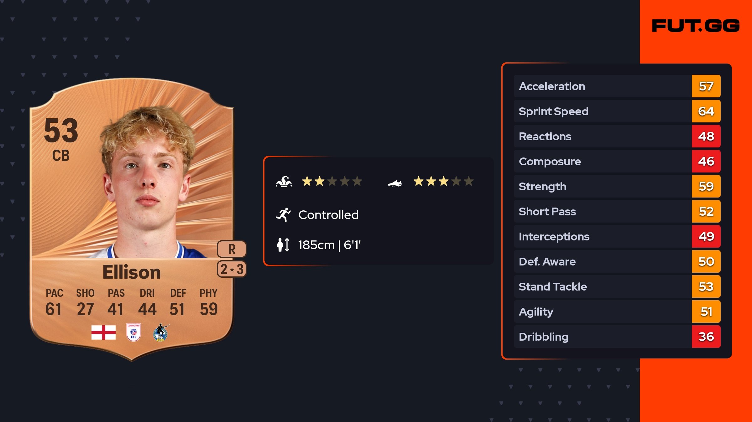 Dan Ellison EA FC 26 Ratings, Prices, and Cards - FUT.GG