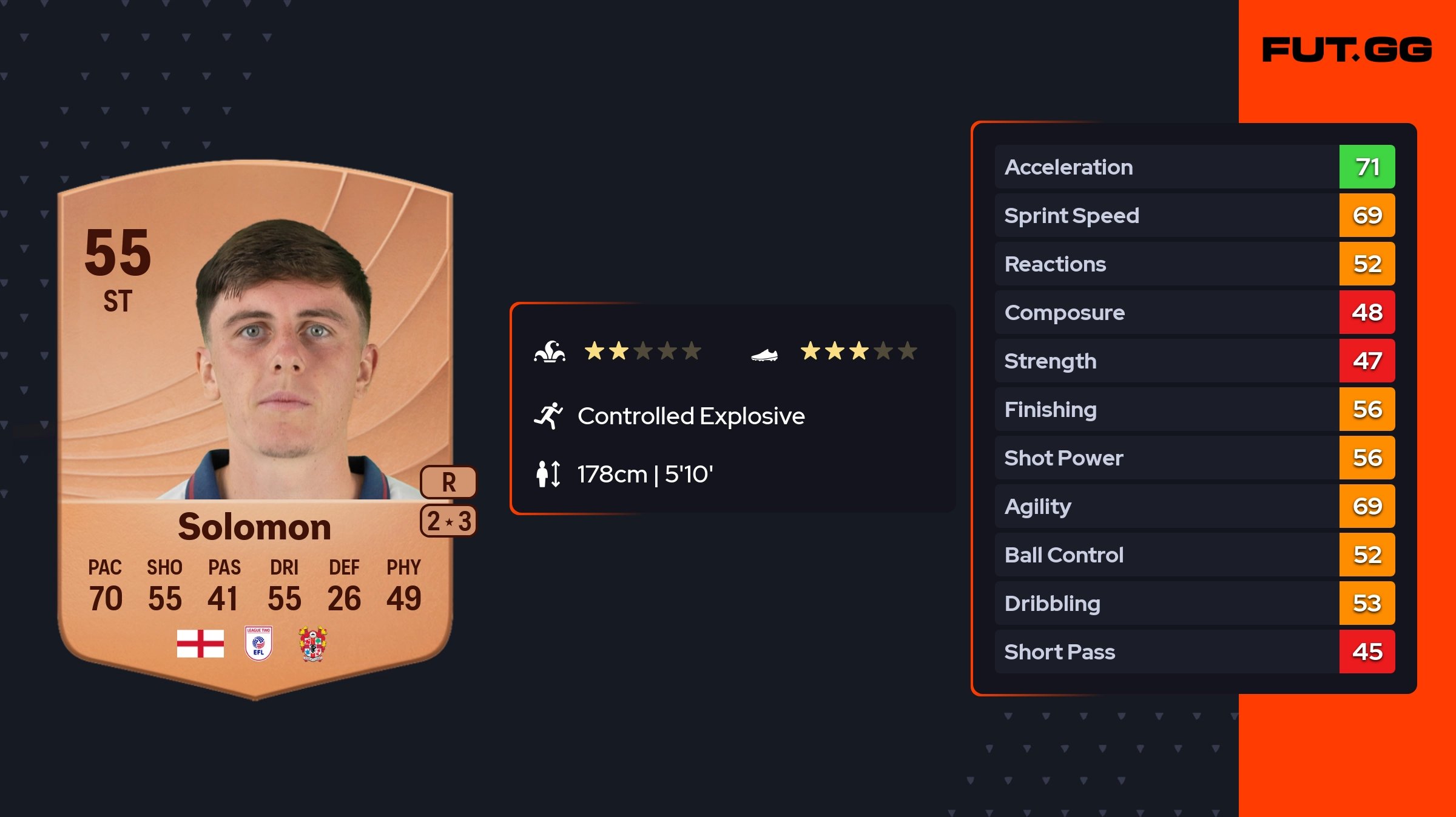 Sol Solomon EA FC 26 Ratings, Prices, and Cards - FUT.GG