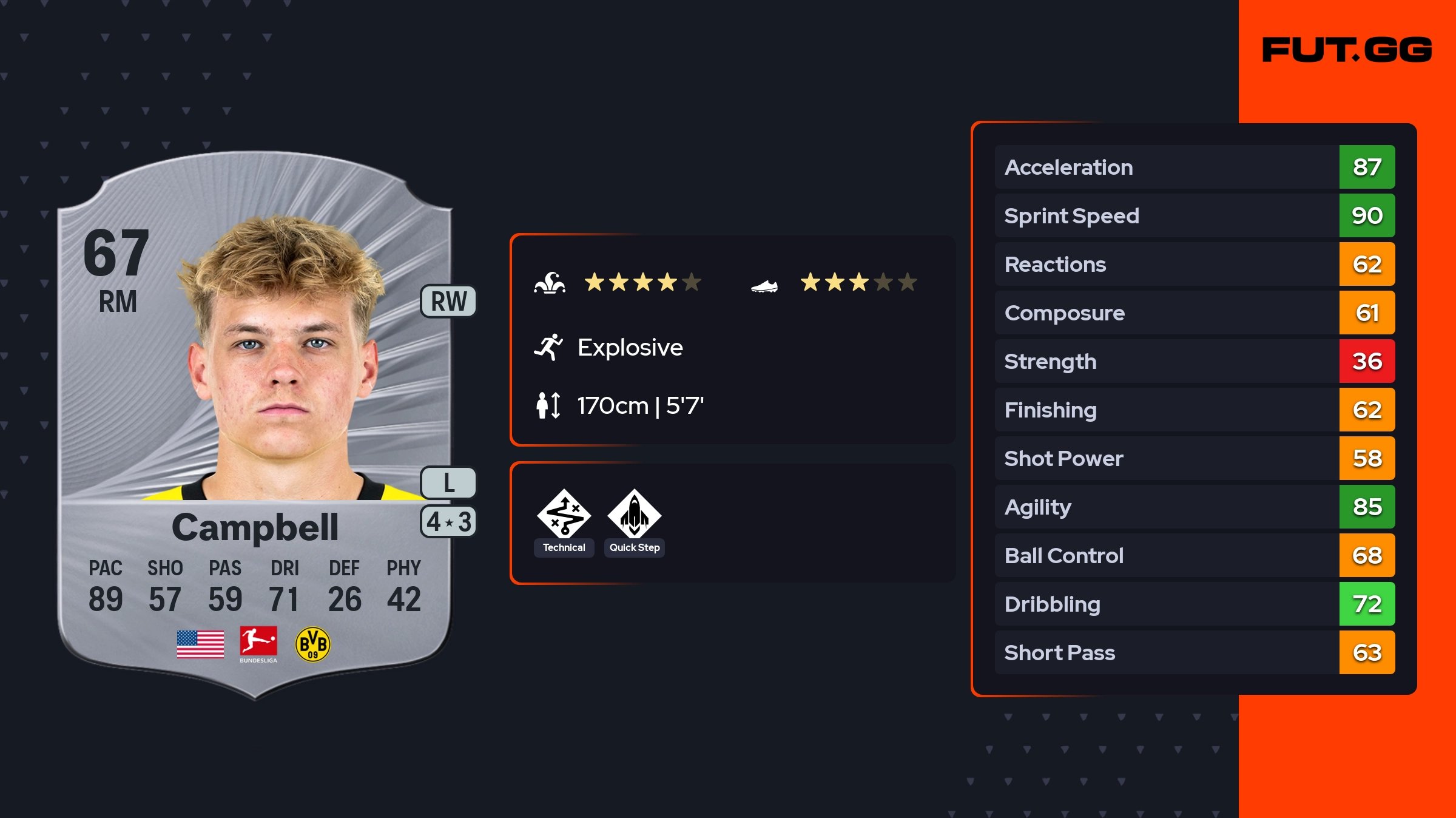 Cole Campbell Rare 67 OVR - FUT.GG