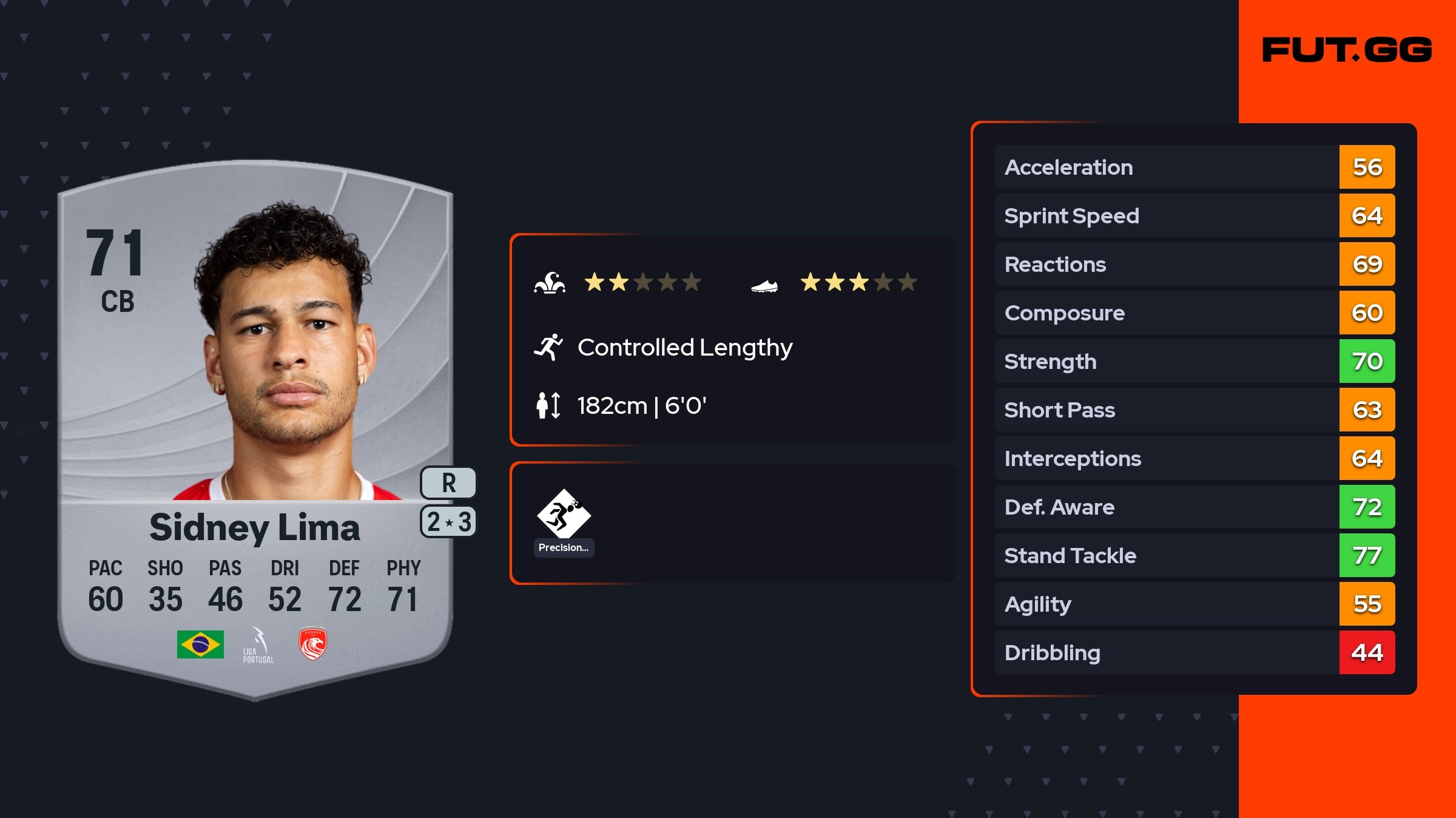 Sidney Lima EA FC 26 Ratings, Prices, and Cards - FUT.GG