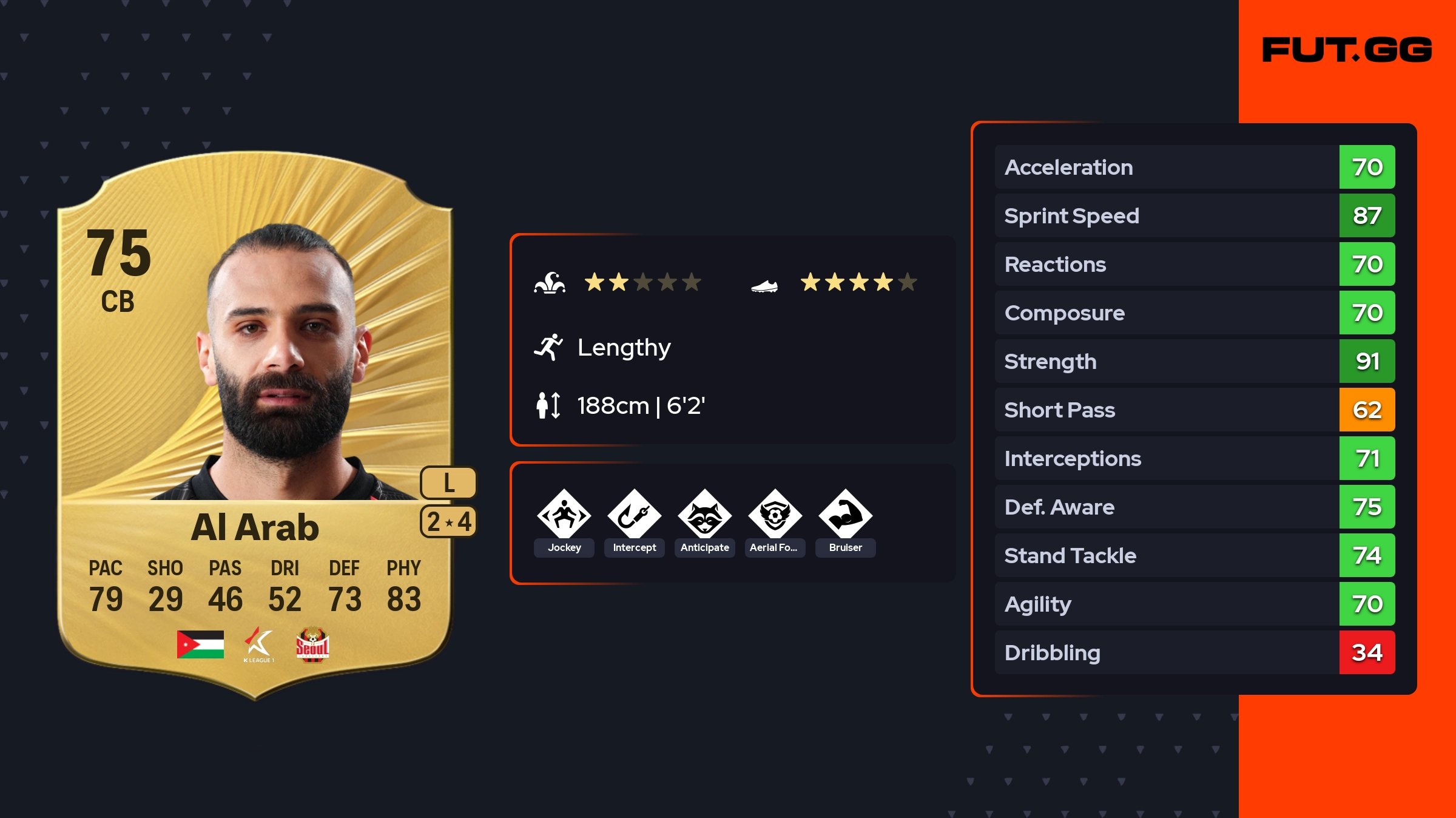 Yazan Al Arab EA FC 26 Ratings, Prices, and Cards - FUT.GG