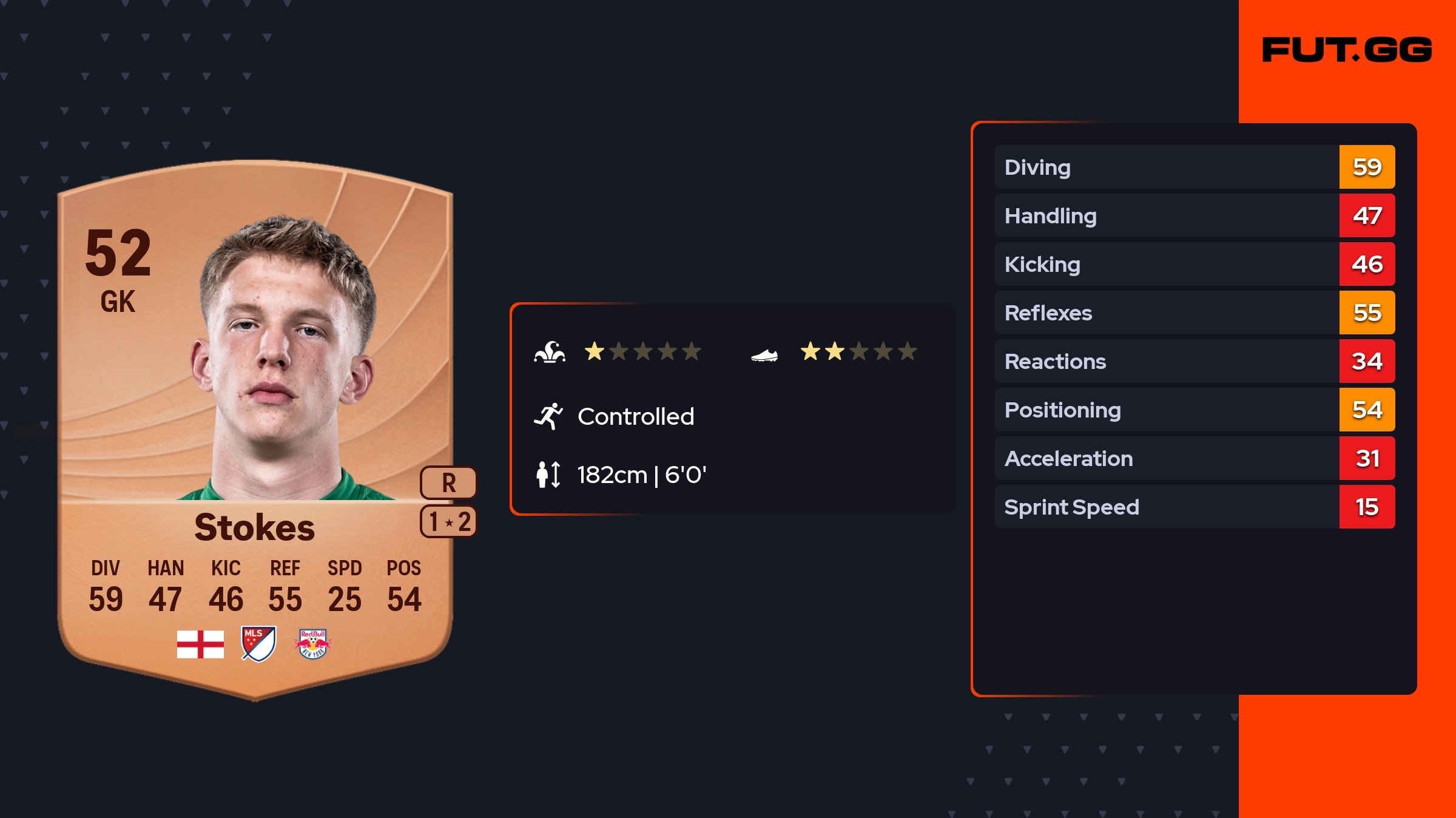 Aidan Stokes EA FC 26 Ratings, Prices, and Cards - FUT.GG