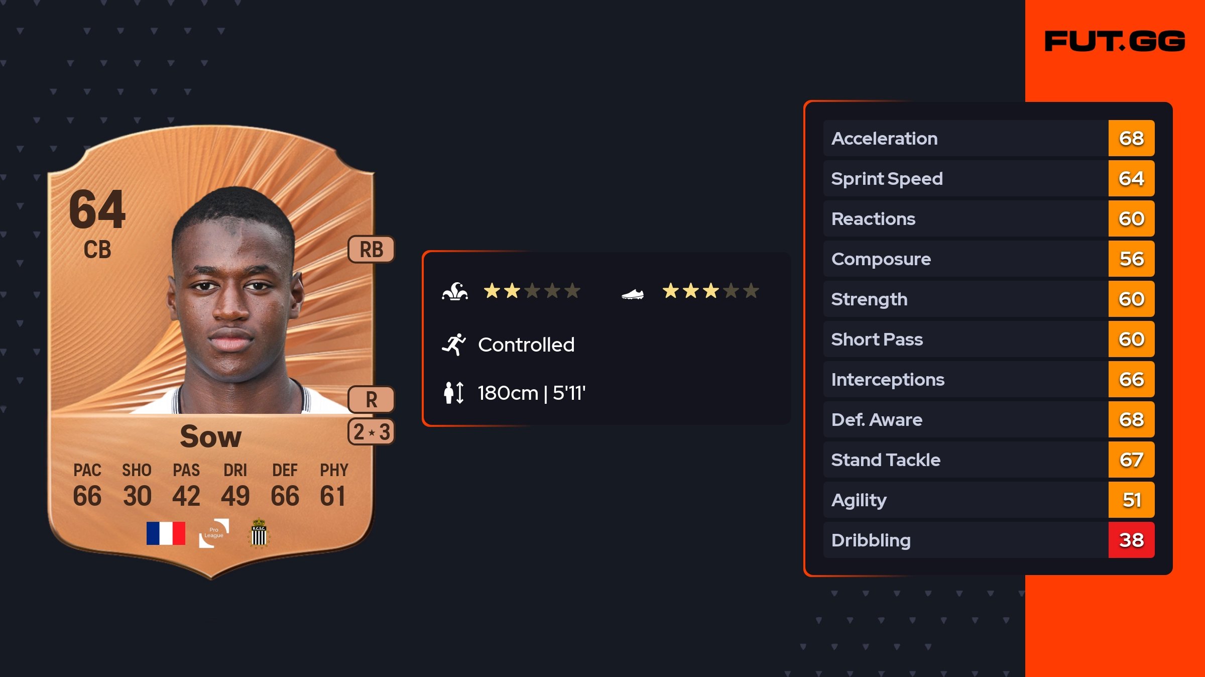 Massamba Sow EA FC 26 Ratings, Prices, and Cards - FUT.GG