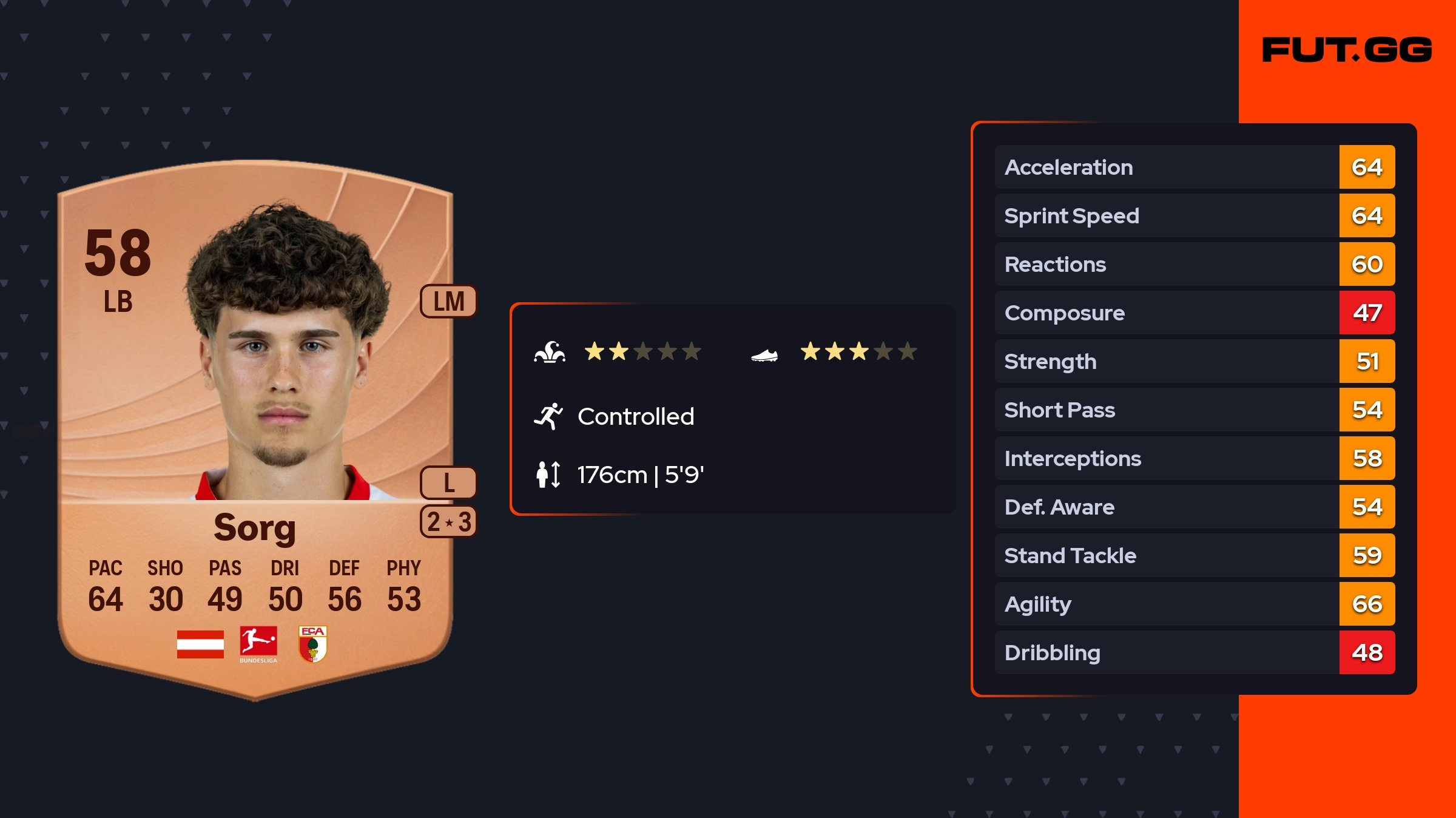 Oliver Sorg Common 58 OVR - FUT.GG