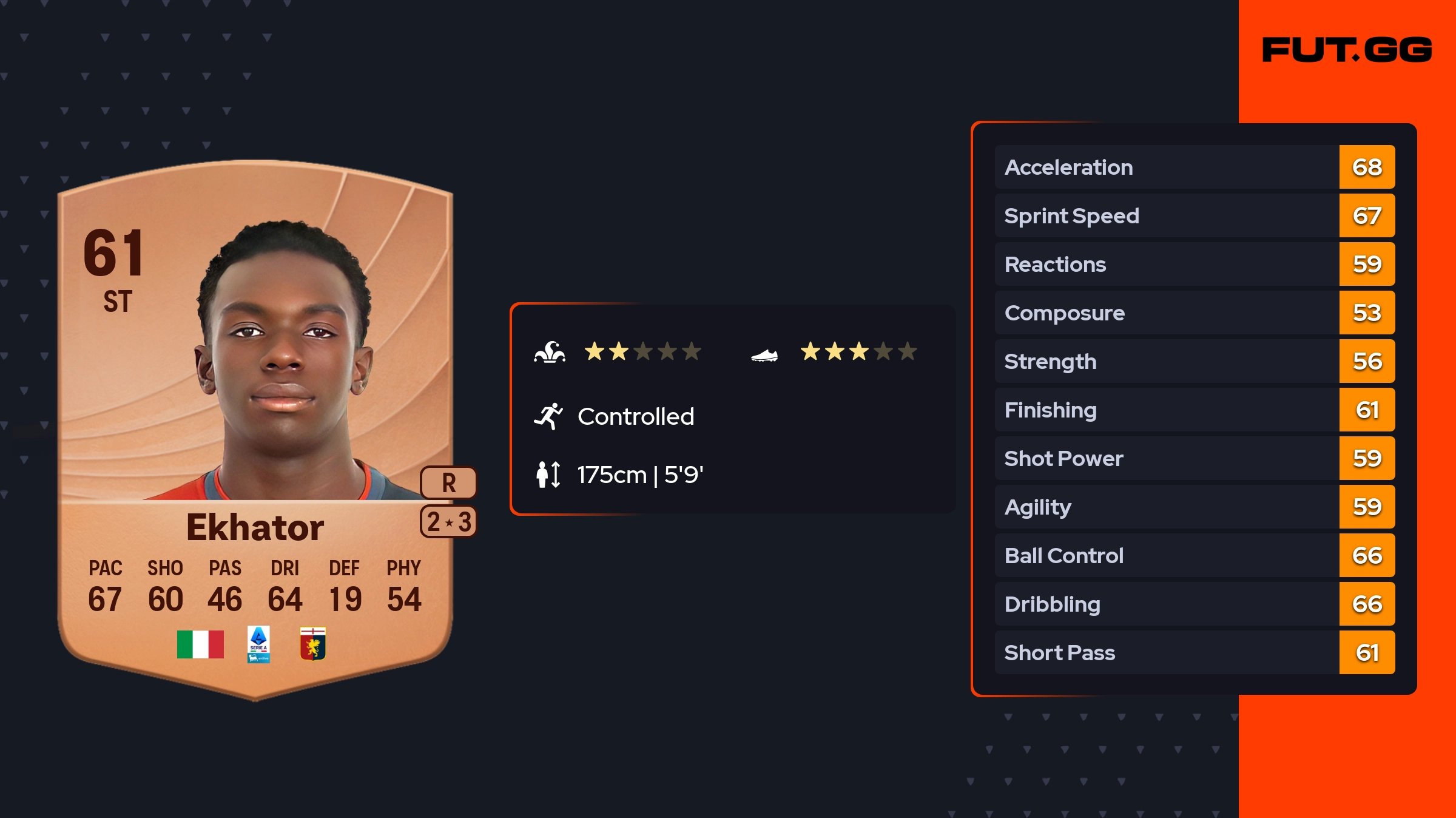 Jeff Ekhator EA FC 26 Ratings, Prices, and Cards - FUT.GG