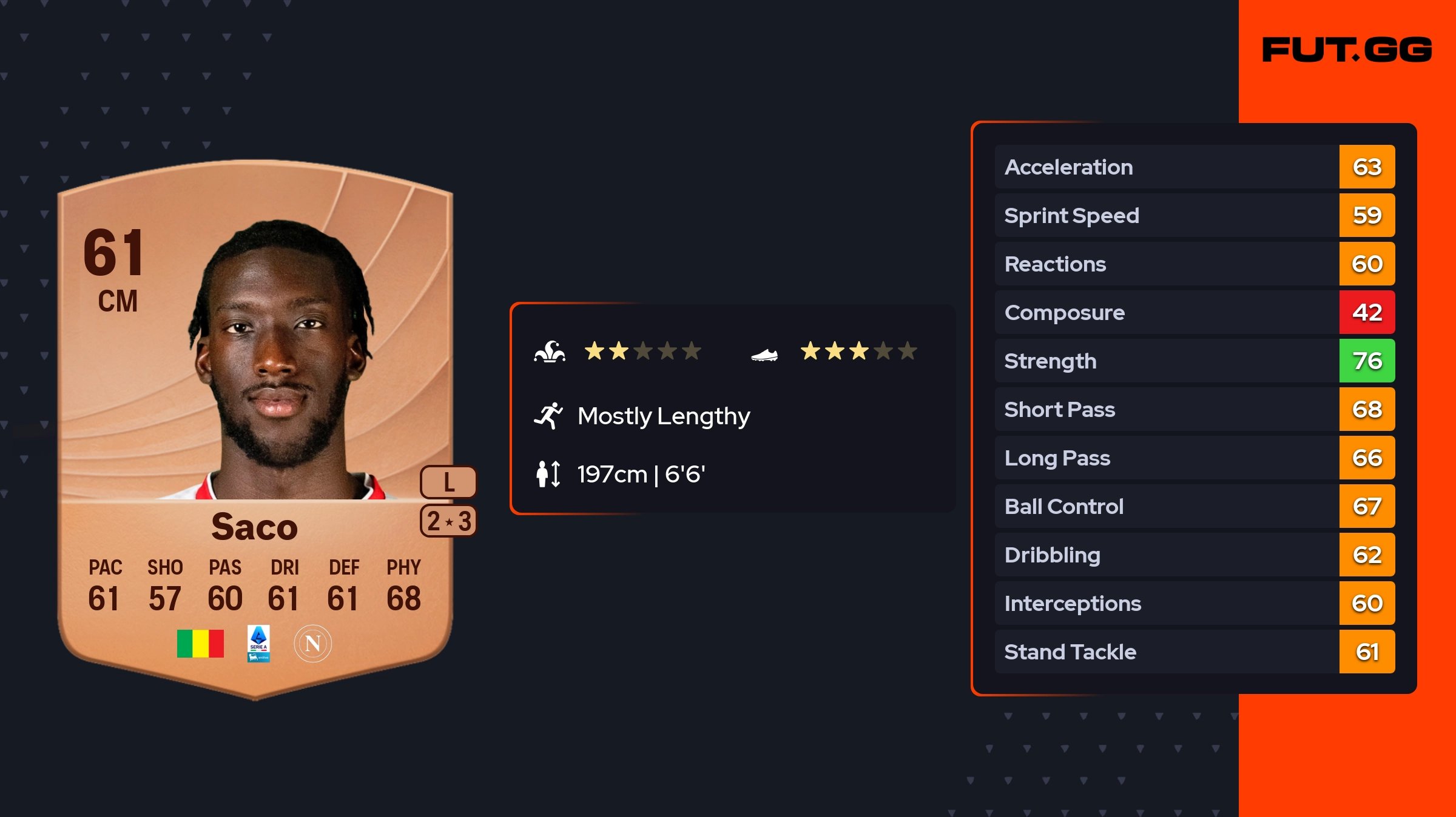 Coli Saco EA FC 26 Ratings, Prices, and Cards - FUT.GG