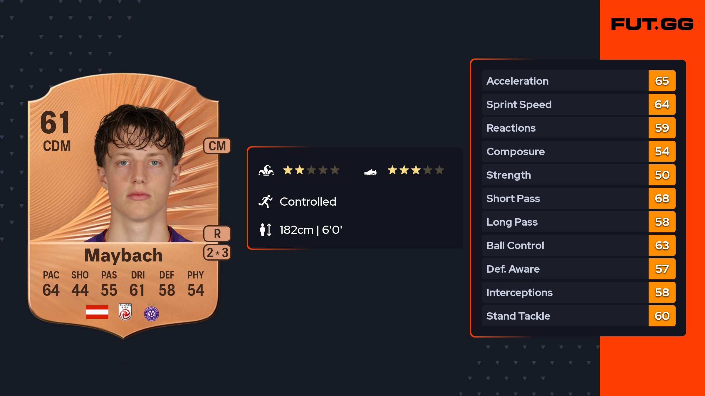 Philipp Maybach EA FC 26 Ratings, Prices, and Cards - FUT.GG