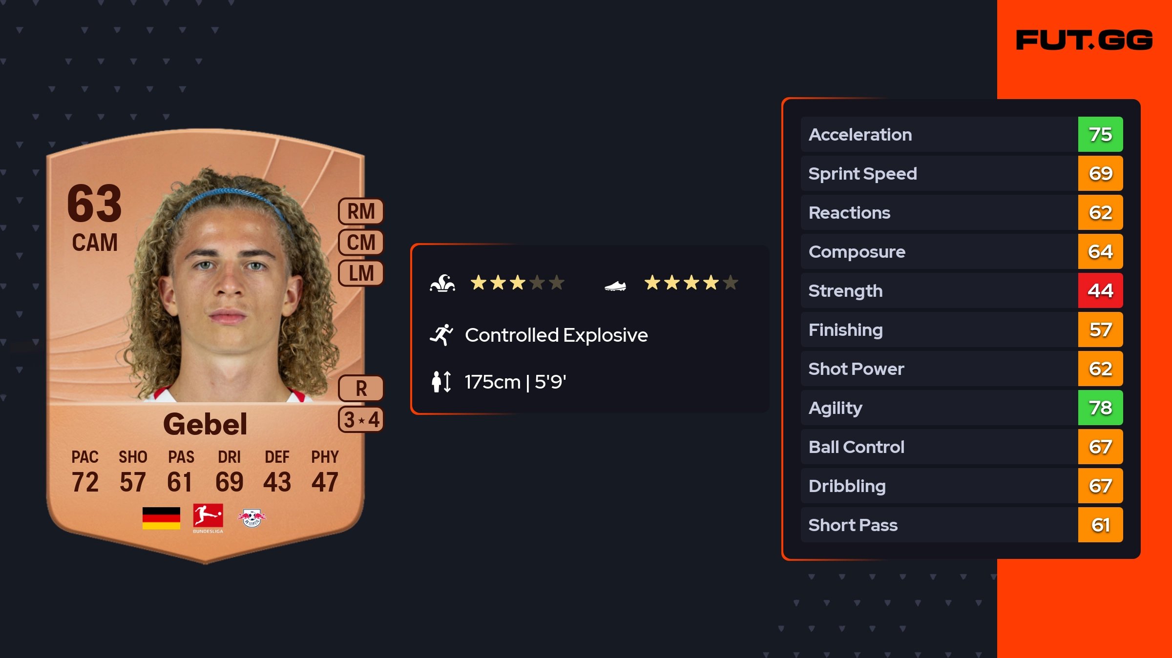 Viggo Gebel EA FC 26 Ratings, Prices, and Cards - FUT.GG
