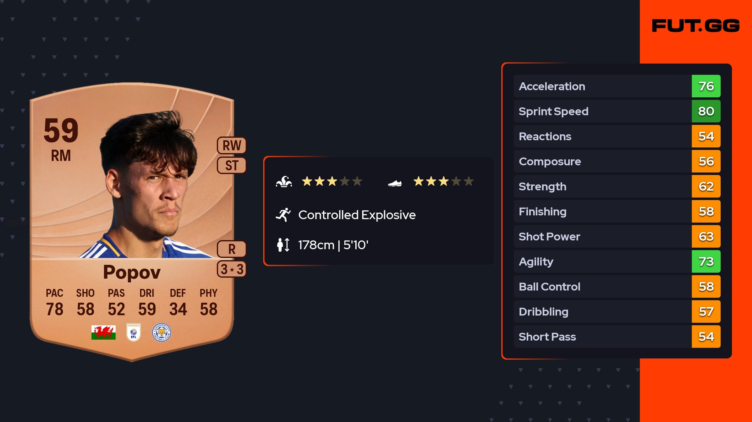 Chris Popov EA FC 26 Ratings, Prices, and Cards - FUT.GG