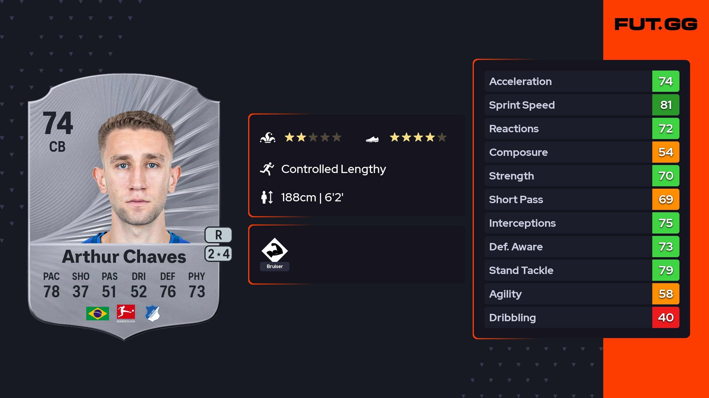 Arthur Chaves EA FC 26 Ratings, Prices, and Cards - FUT.GG