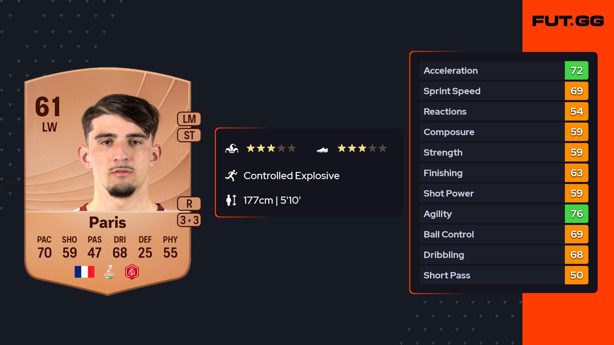 Quentin Paris EA FC 26 Ratings, Prices, and Cards - FUT.GG