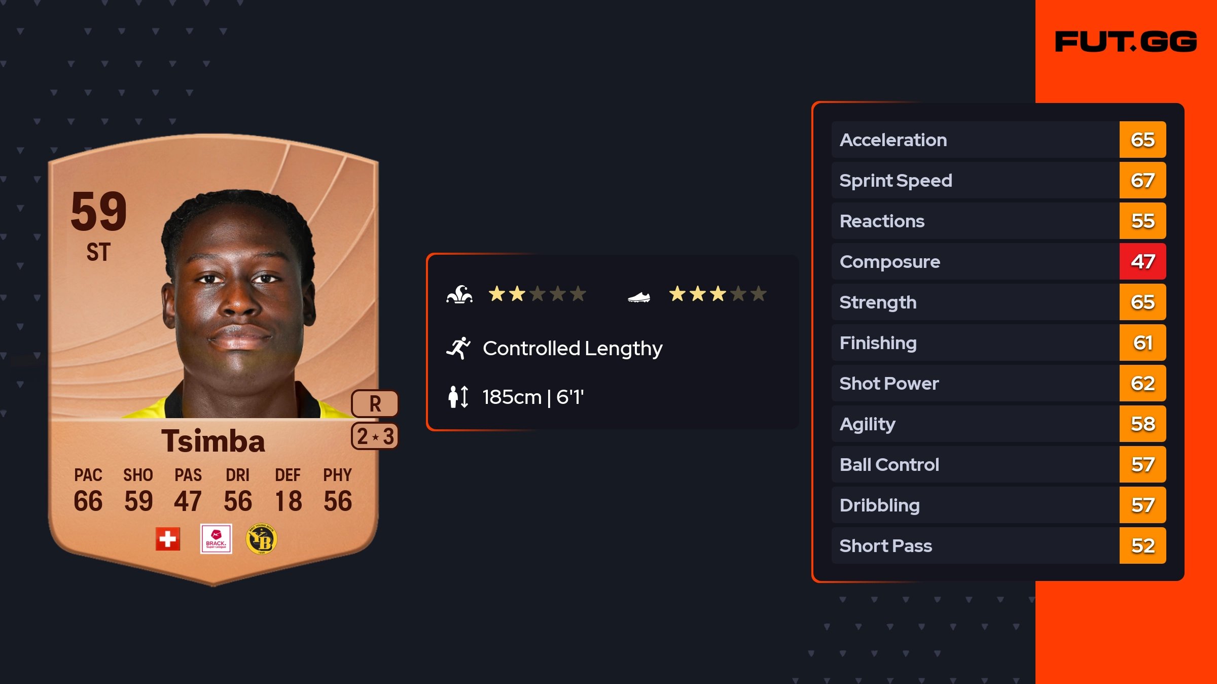 Felix Emmanuel Tsimba EA FC 26 Ratings, Prices, and Cards - FUT.GG