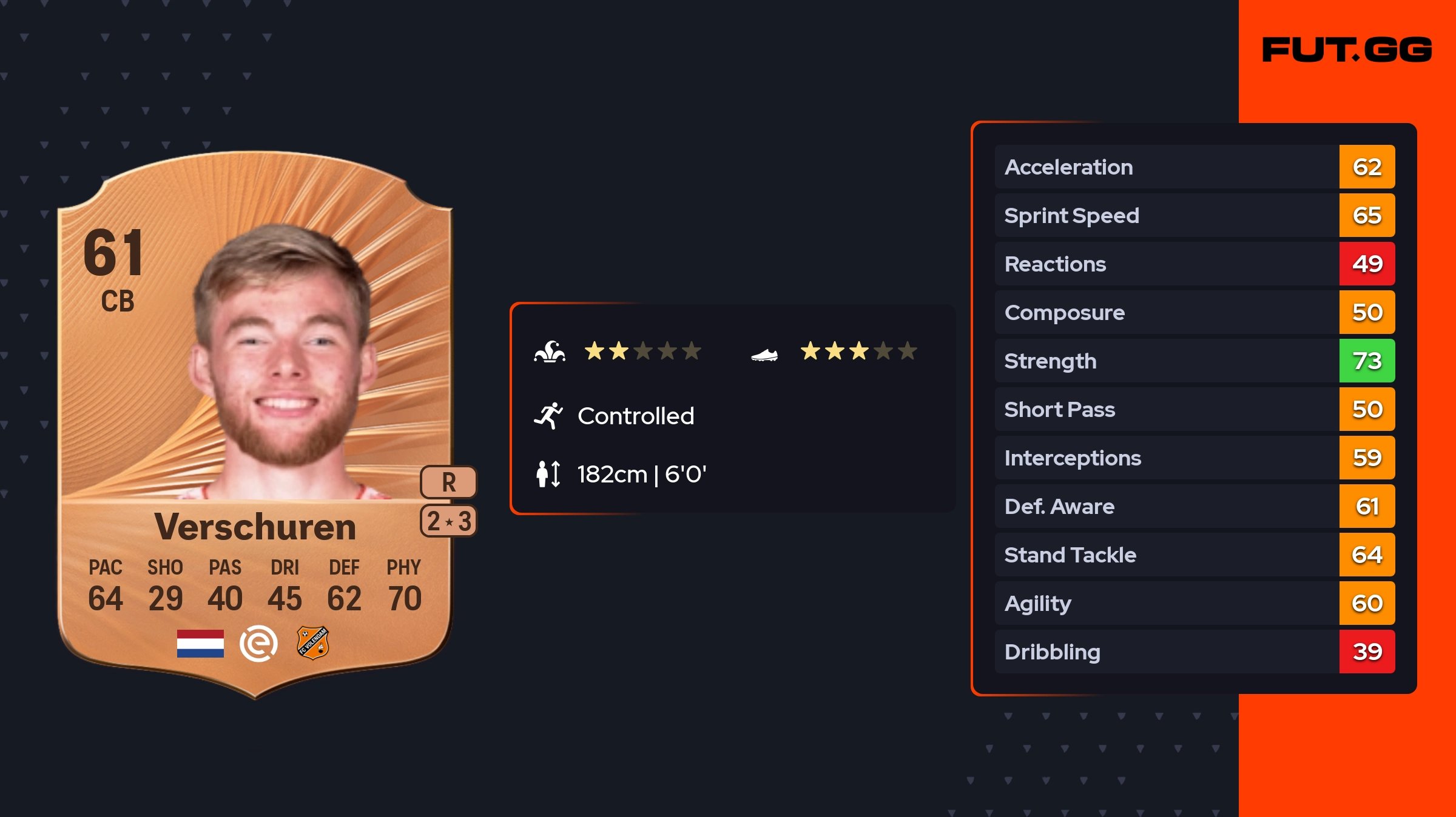 Nick Verschuren EA FC 26 Ratings, Prices, and Cards - FUT.GG