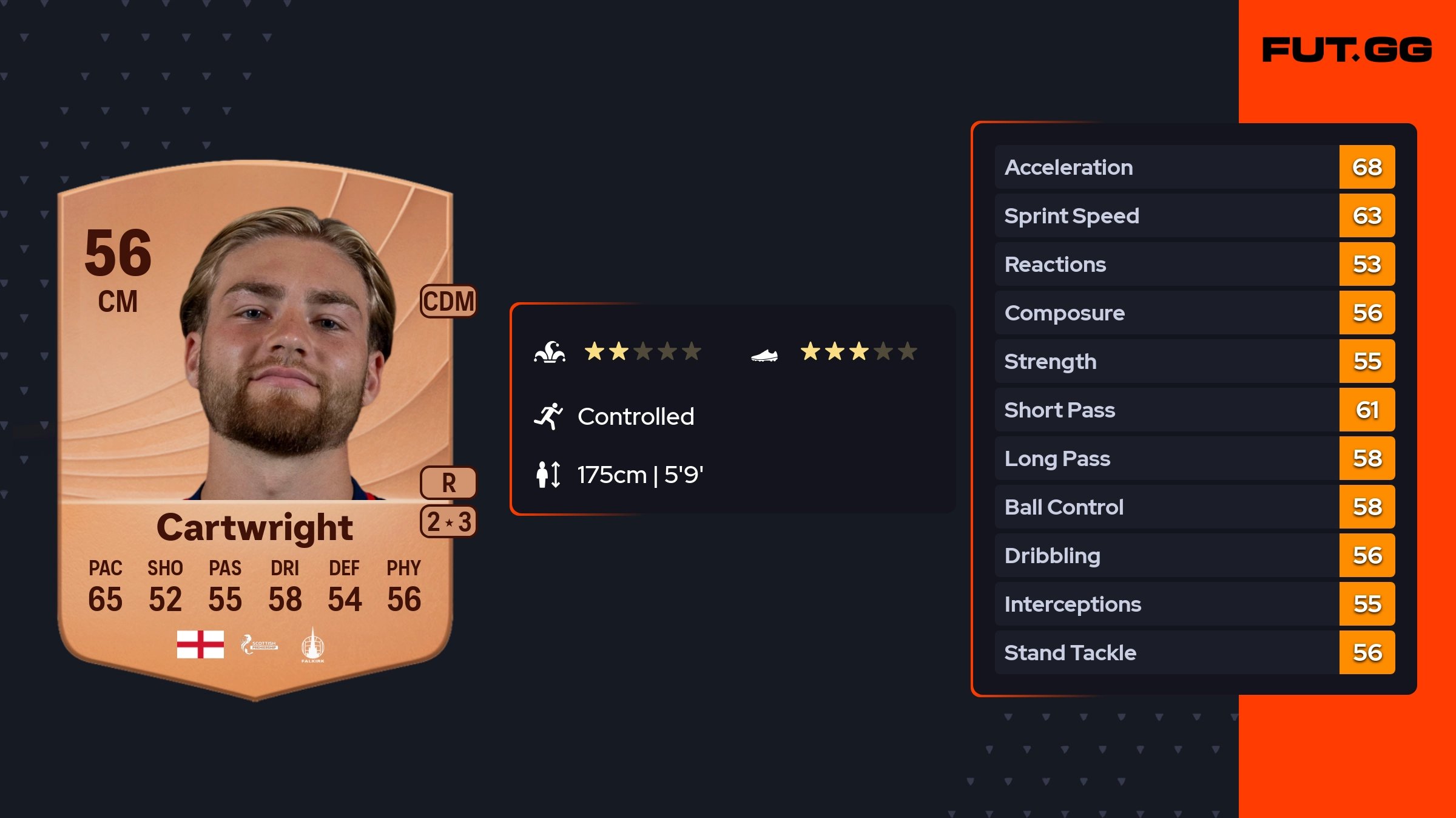 Henry Cartwright EA FC 26 Ratings, Prices, and Cards - FUT.GG